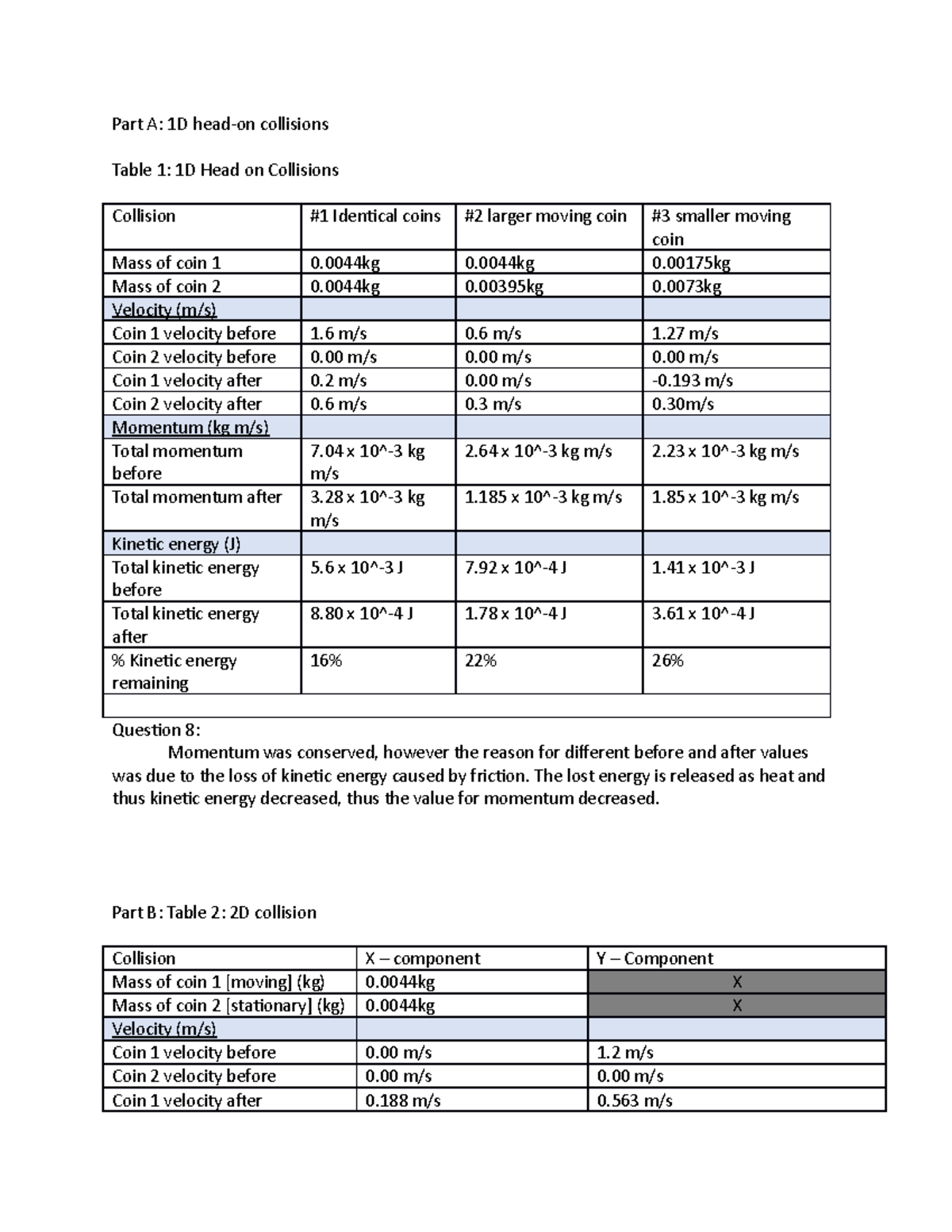 Phys lab 3 momentum - lab report phyics - Phys1300 - U of G - Studocu