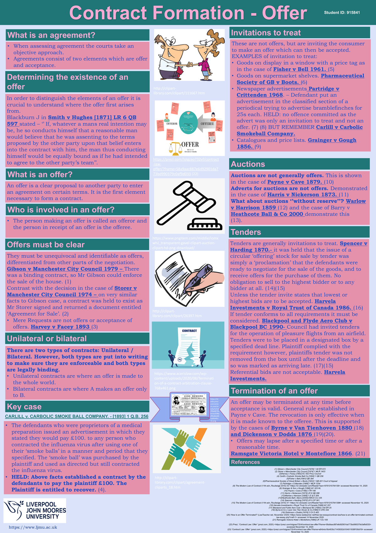 Contract Academic Poster - Contract Formation - Offer What is an agreement? Invitations to treat ...
