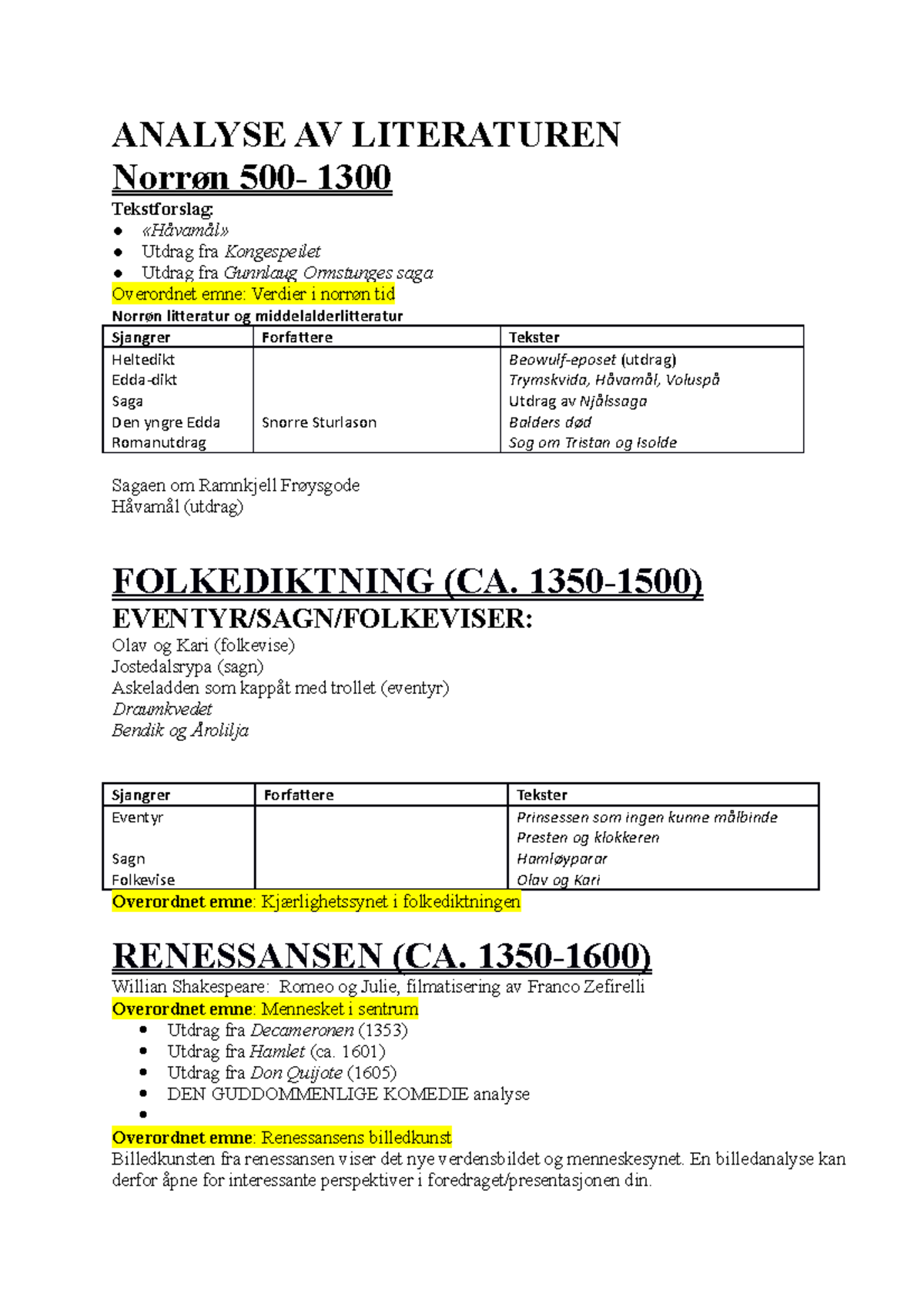 Analyse AV Literaturen historie tid - ANALYSE AV LITERATUREN Norrøn 500 ...