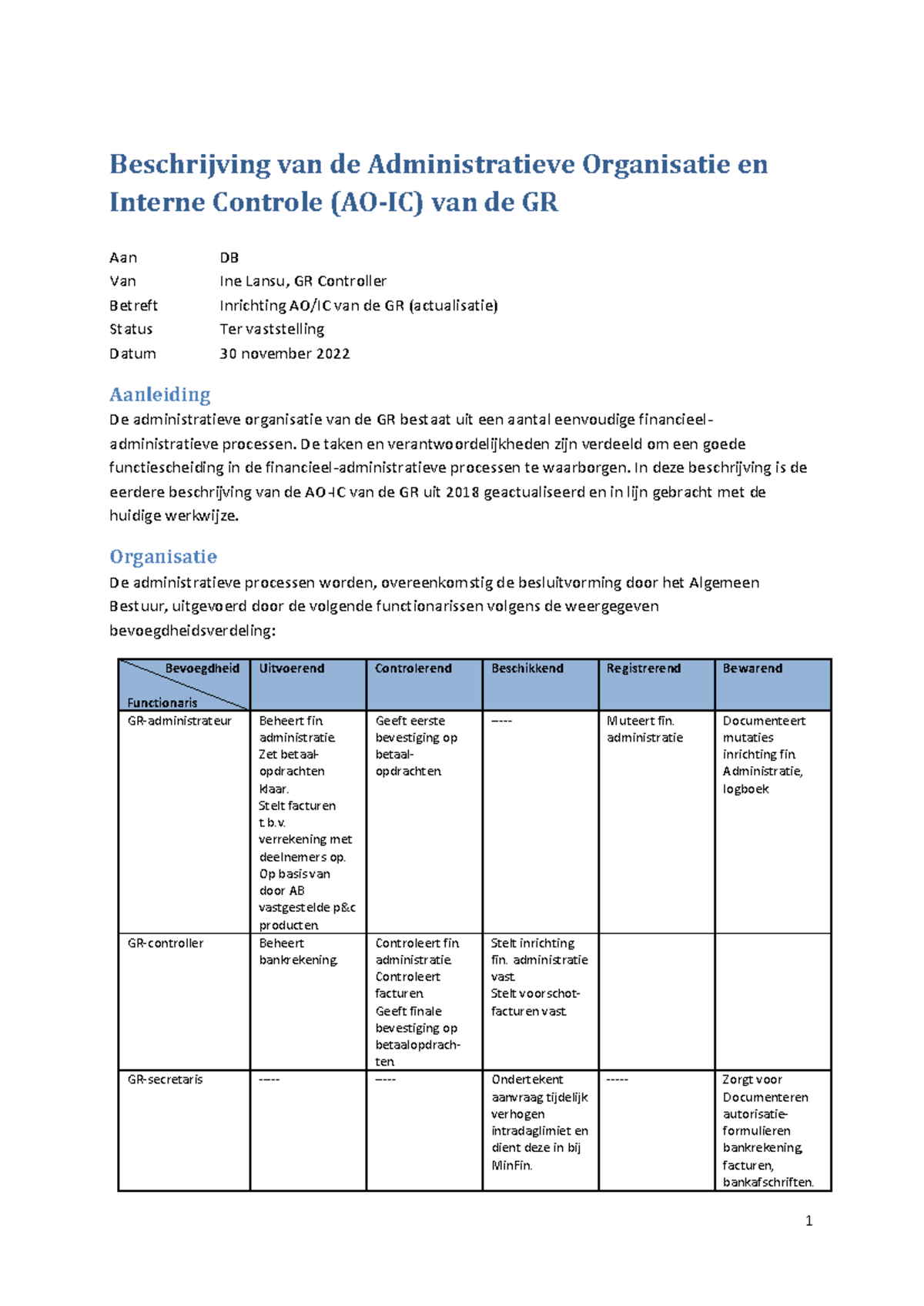 AO IC beheersing - Beschrijving van de Administratieve Organisatie en ...