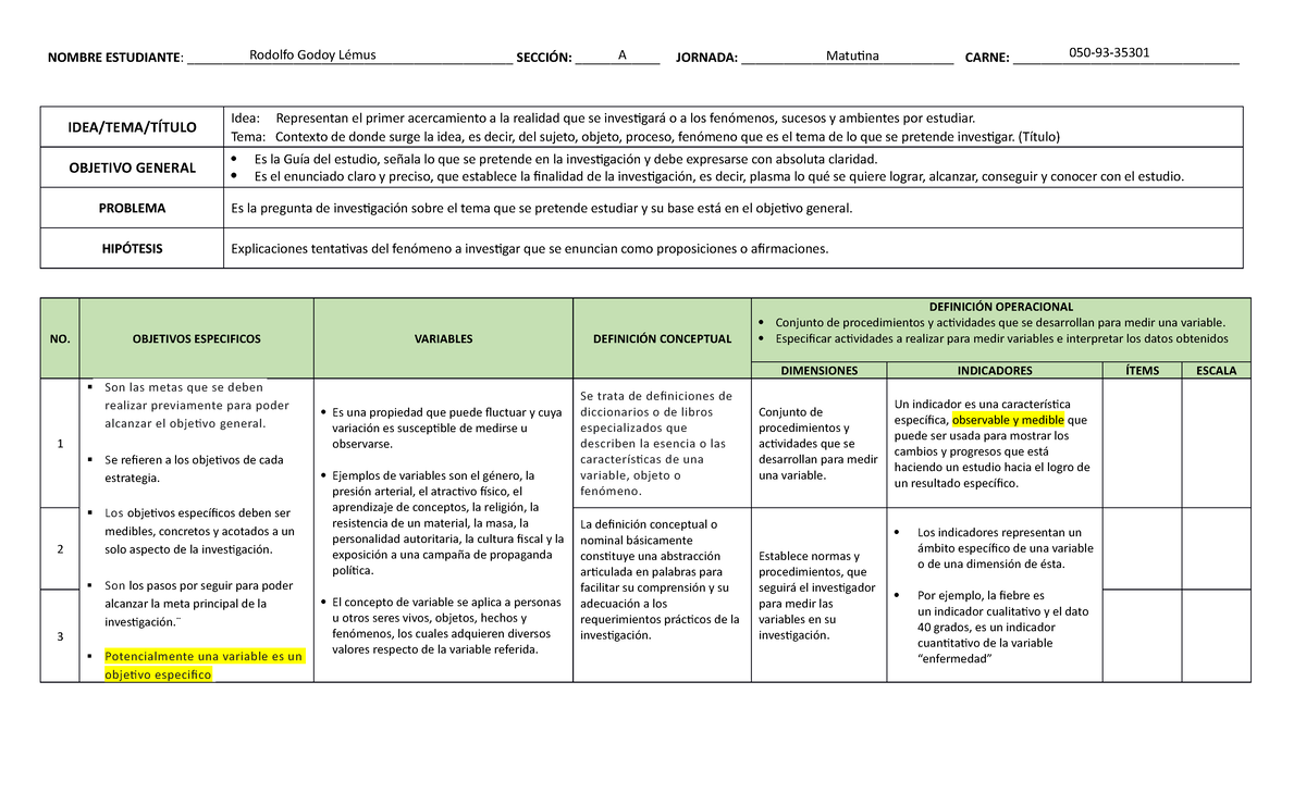 002 Matriz Comentado Y Explicado PARA Operacionalizar Variables ...