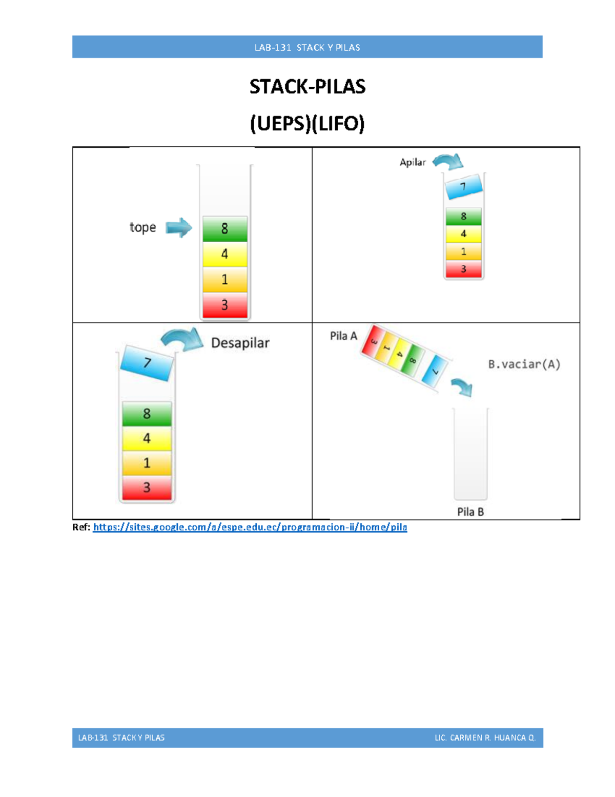 1 Clase Stack Pila - PILAS - STACK-PILAS (UEPS)(LIFO) Ref: - Studocu