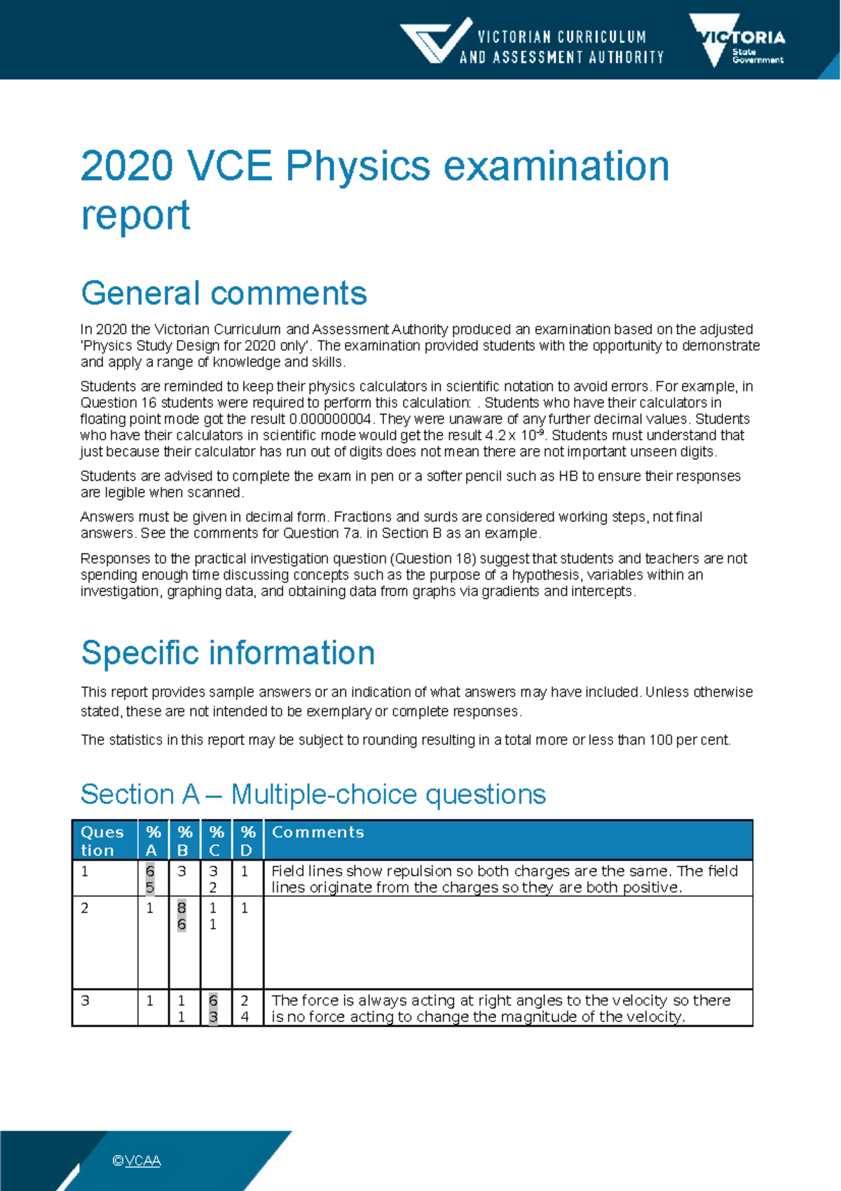 2020physics-exam-report - 2020 VCE Physics examination report General ...
