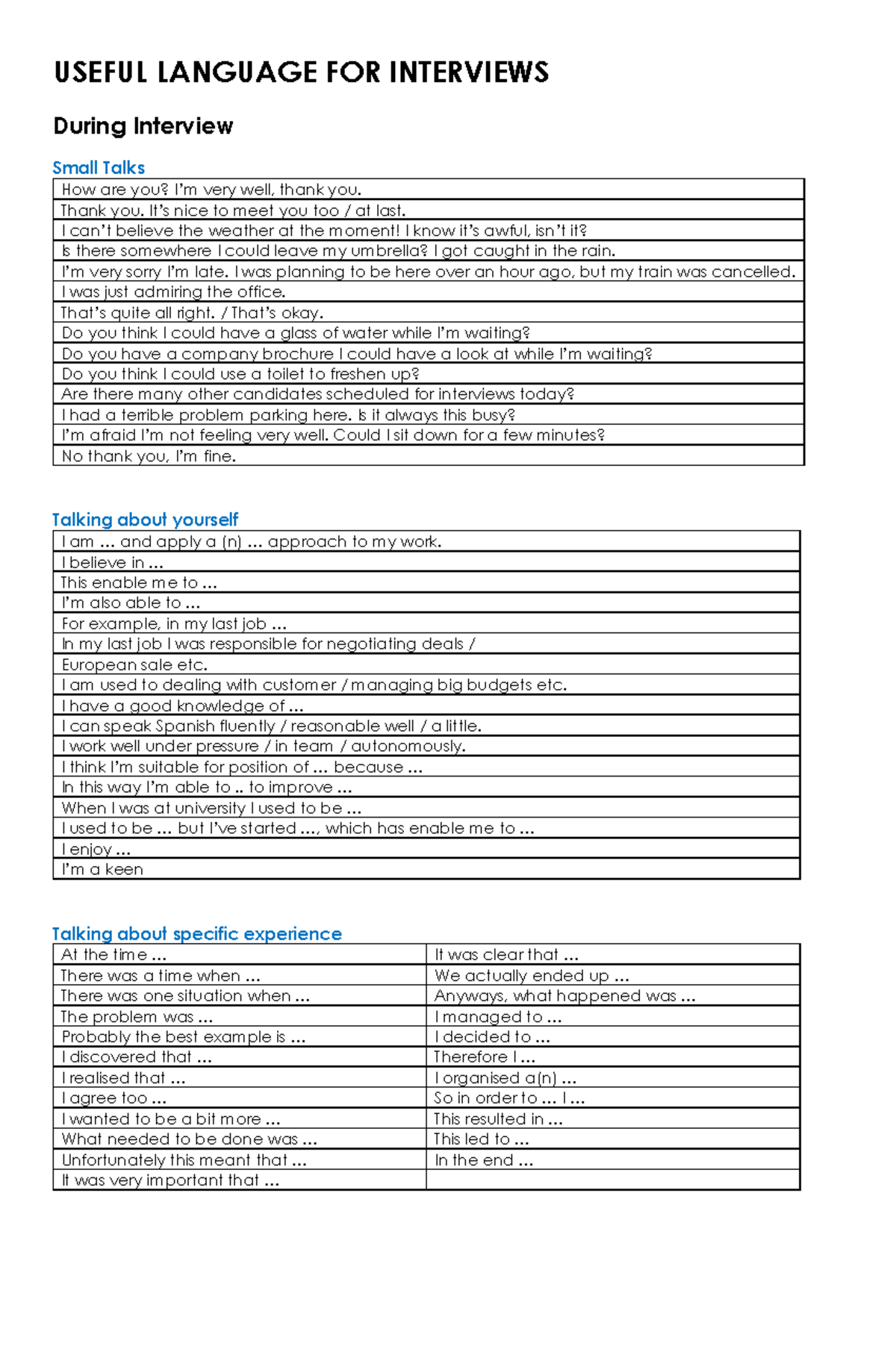 Useful Language FOR Interviews 1 - USEFUL LANGUAGE FOR INTERVIEWS ...