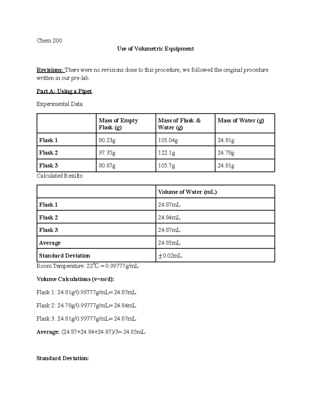 Volumetric Lab report chem 200 - Chem 200 Use of Volumetric Equipment ...