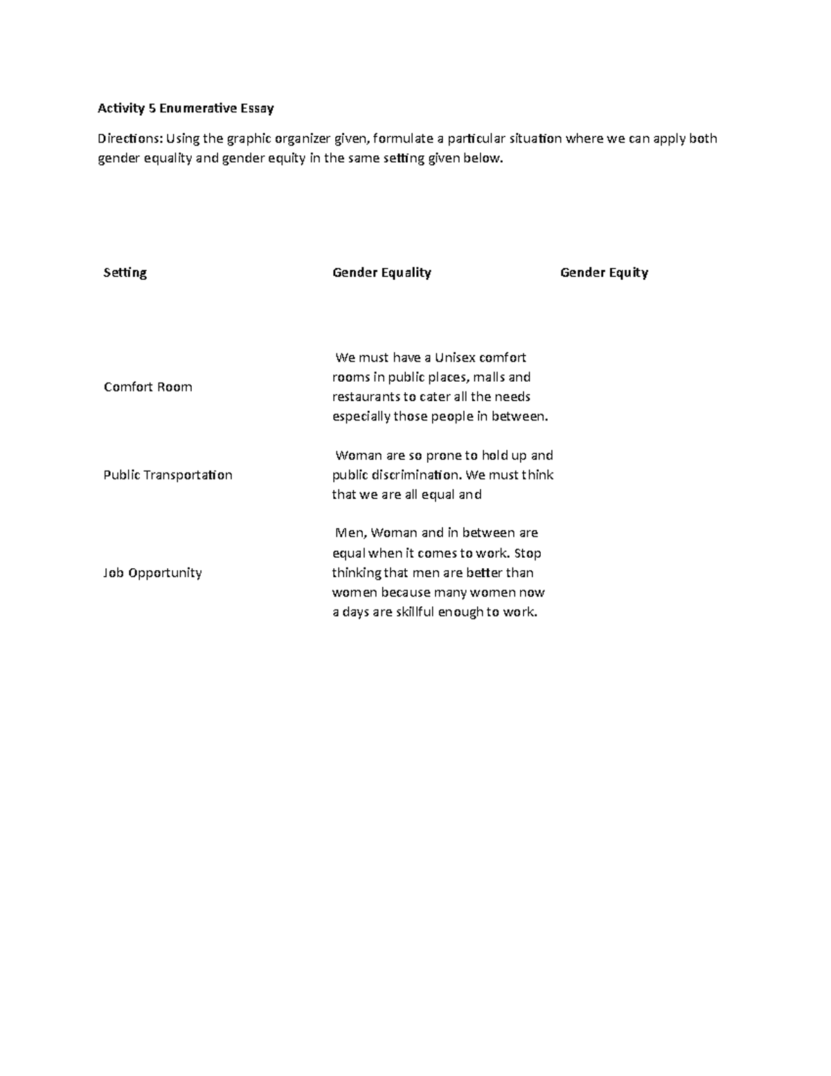 Activity 5 Enumerative Essay - Acivity 5 Enumeraive Essay Direcions ...