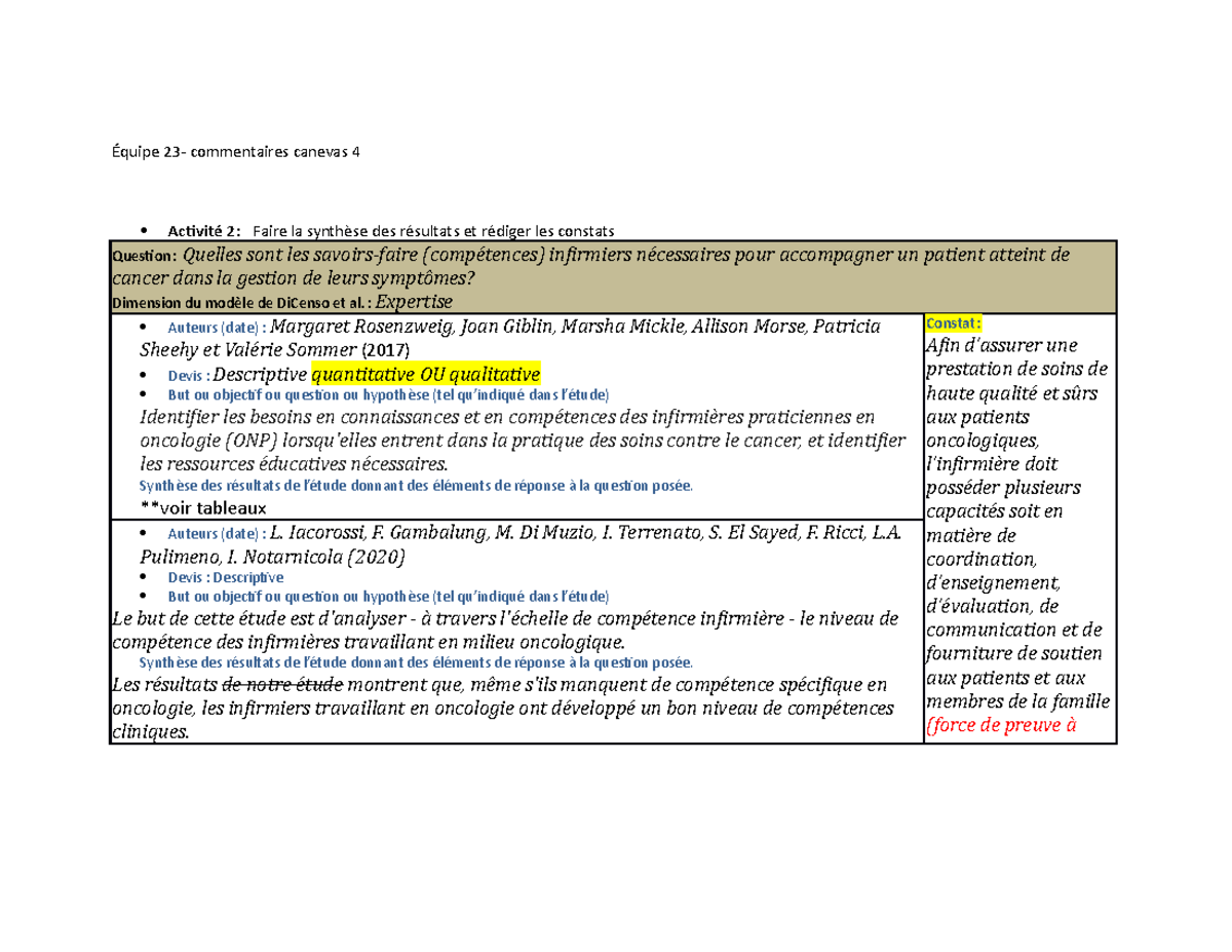 %C3%89quipe 23-commentaires 2 - Équipe 23- commentaires canevas 4 ...