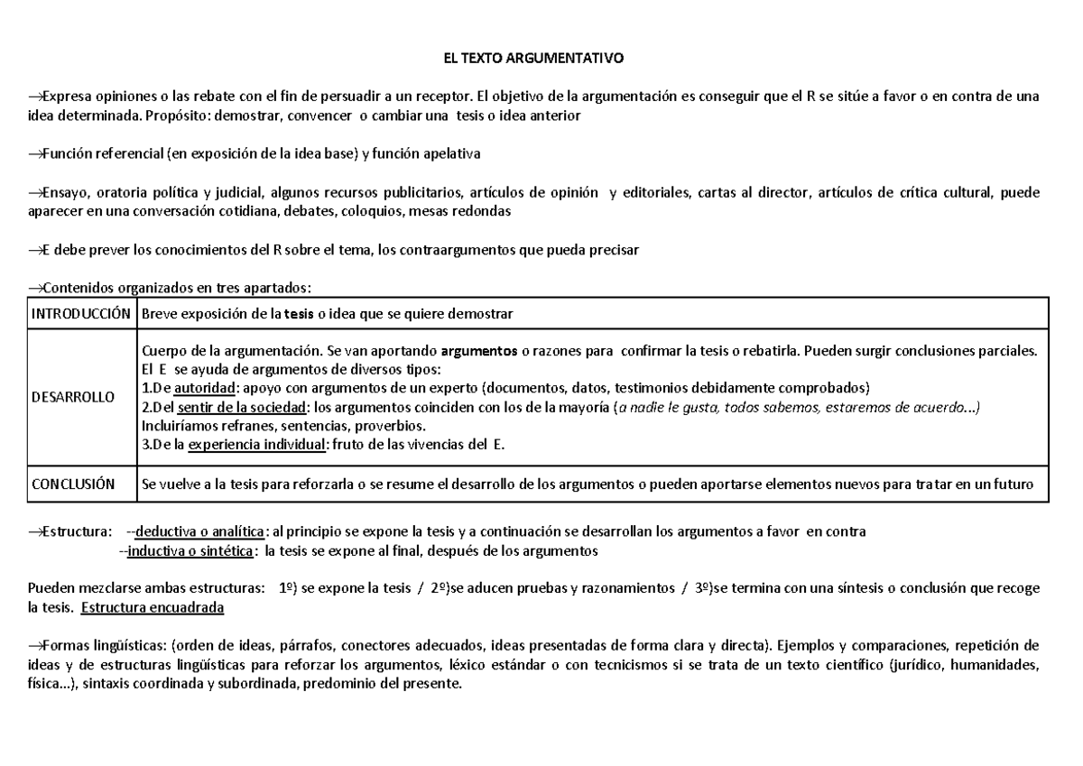 Texto Argumentativo - Warning: TT: undefined function: 22 Warning: TT: undefined function: 23 EL ...
