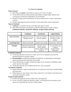 Ch.7 Notes - 7 Deviance & Control William Graham Sumner thinks ...