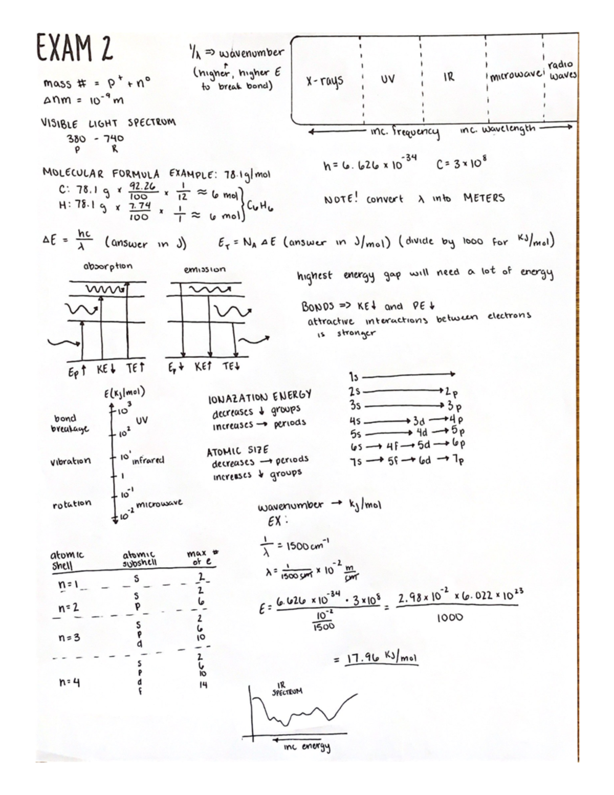 Exam 2 note sheet - CHEM 151 - Studocu