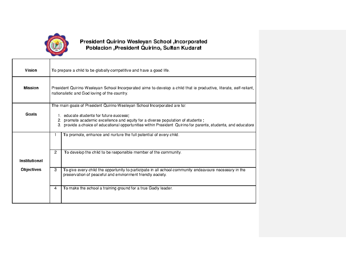 Toaz Sssssss President Quirino Wesleyan School Incorporated toaz-sssssss-president-quirino-wesleyan-school-incorporated