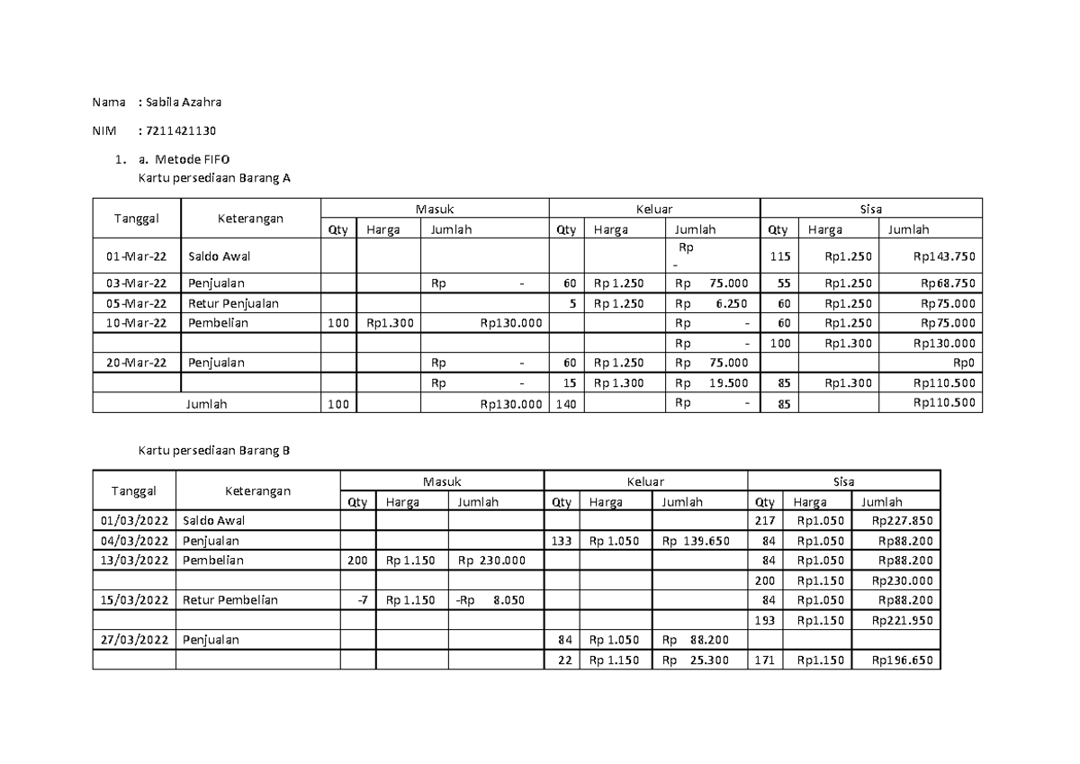 Sabila Azahra 7211421130 Review Pra UAS - Nama : Sabila Azahra NIM ...