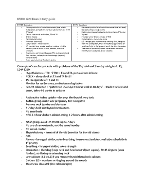 Shadow Health Complex Patient Case Doris Turner Review Questions - Week ...