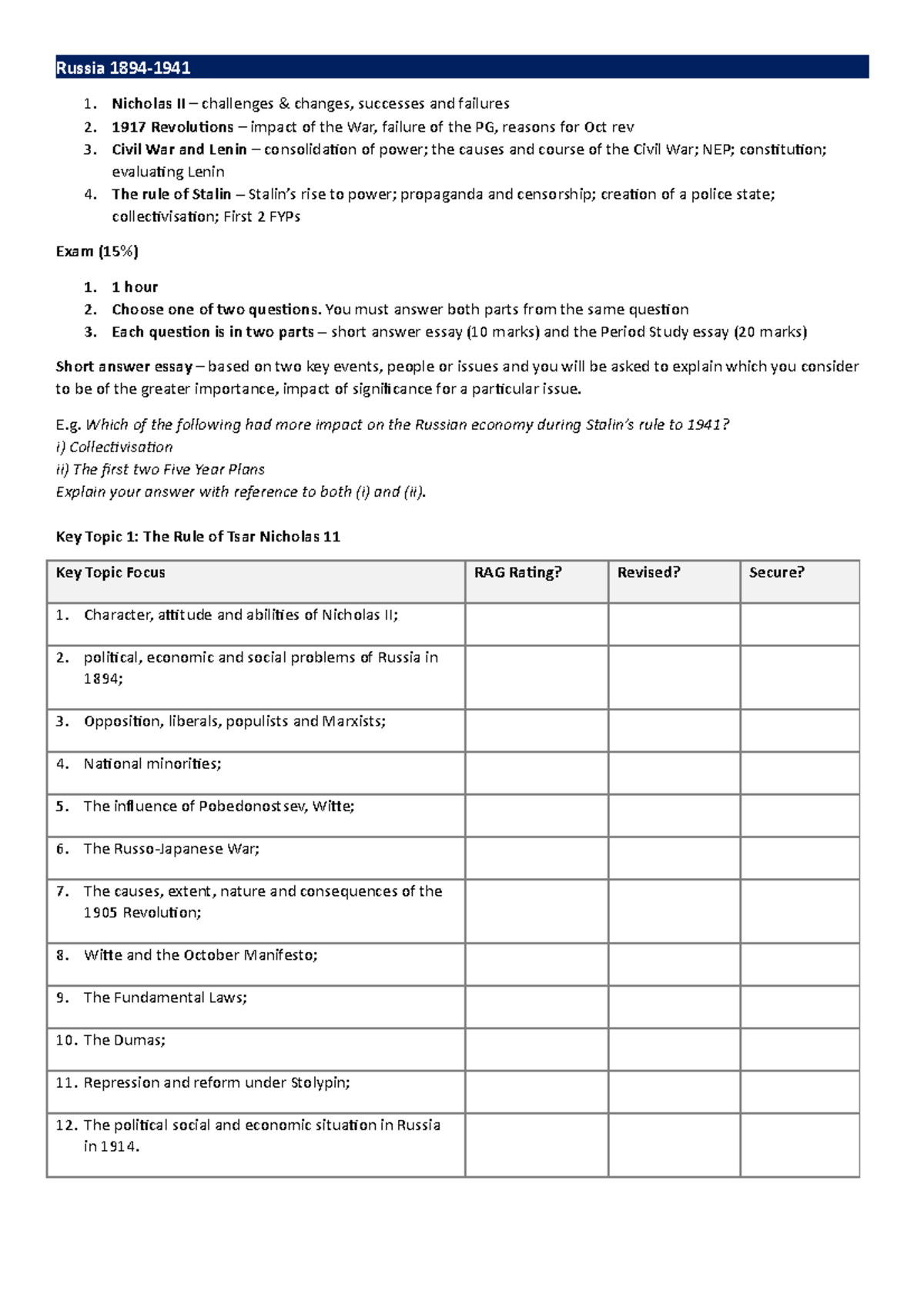 Revision Checklist - Russia KT1-4 copy - Russia 1894- Nicholas II ...