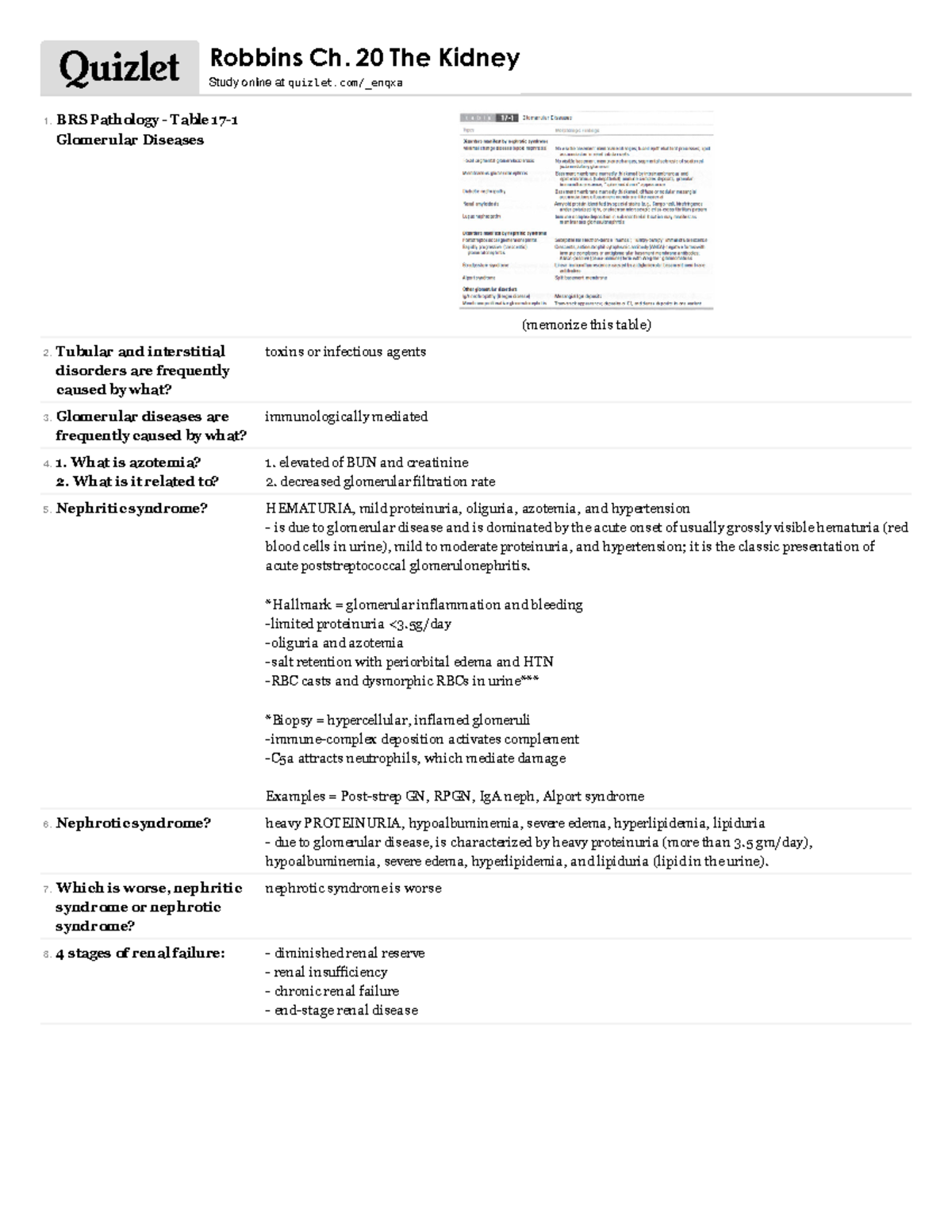 kidney path q's - Pathophysiology - Studocu