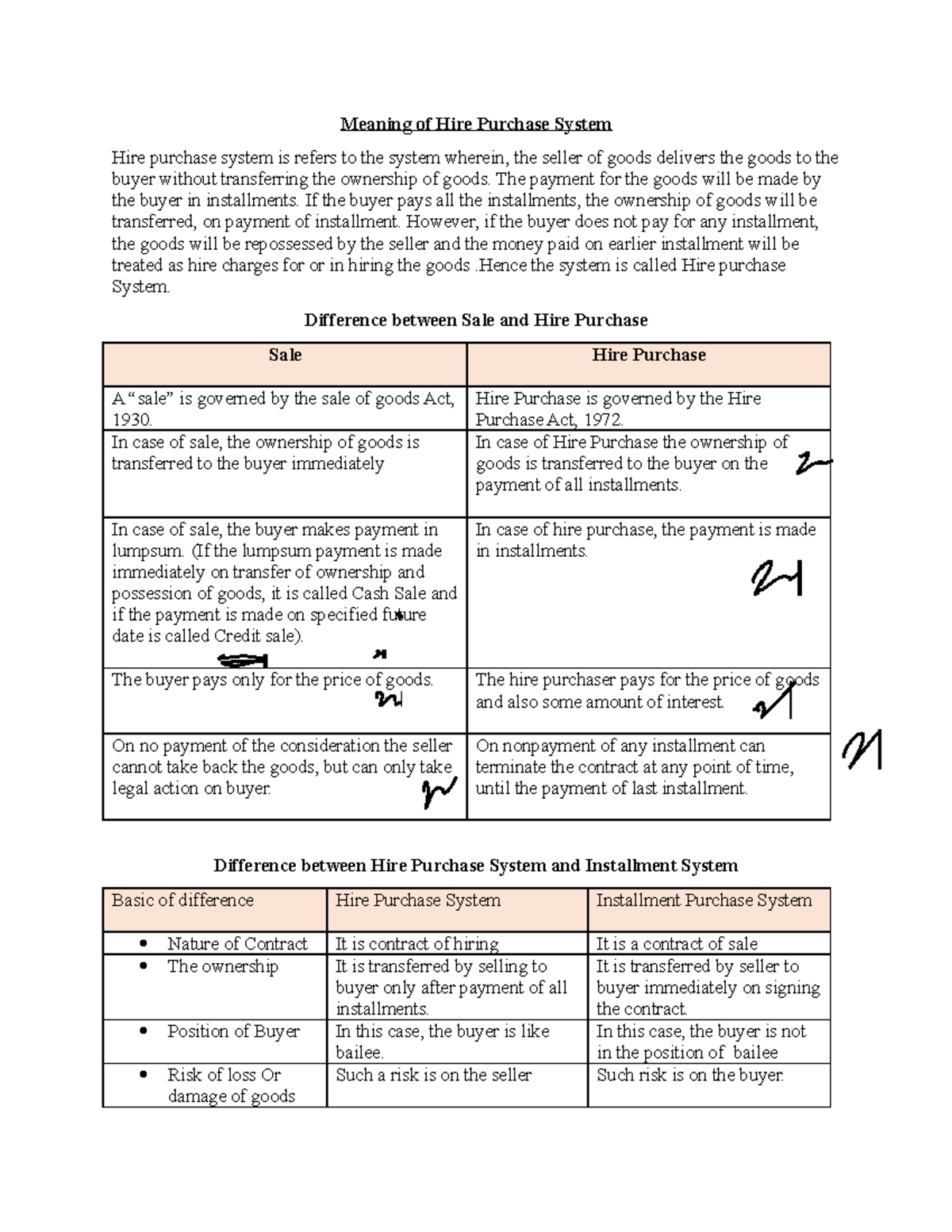 Hire Purchase System - Easy to understand notes - Meaning of Hire ...
