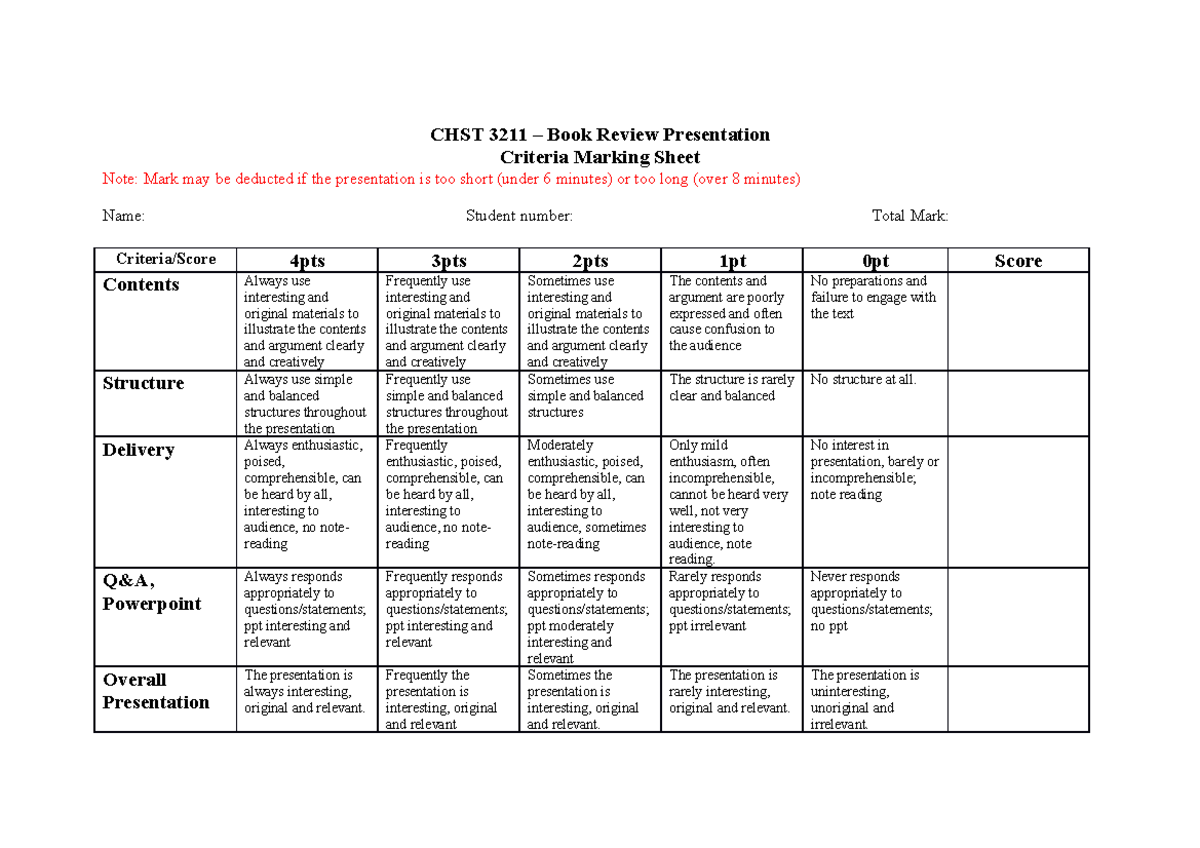 CHST3211 Presentation Marking Criteria 2022 - CHST 3211 – Book Review Presentation Criteria ...