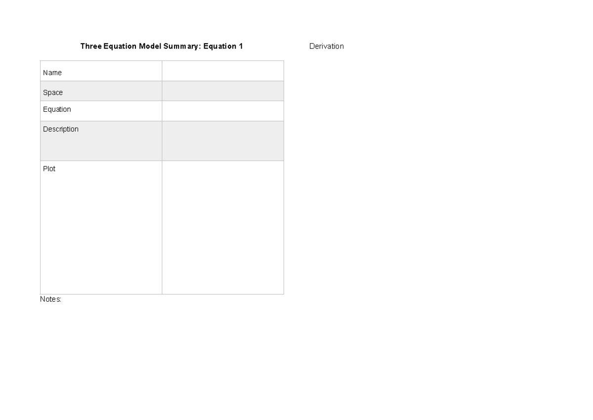 Macro 3 equation notebook - EC107 - Three Equation Model Summary ...