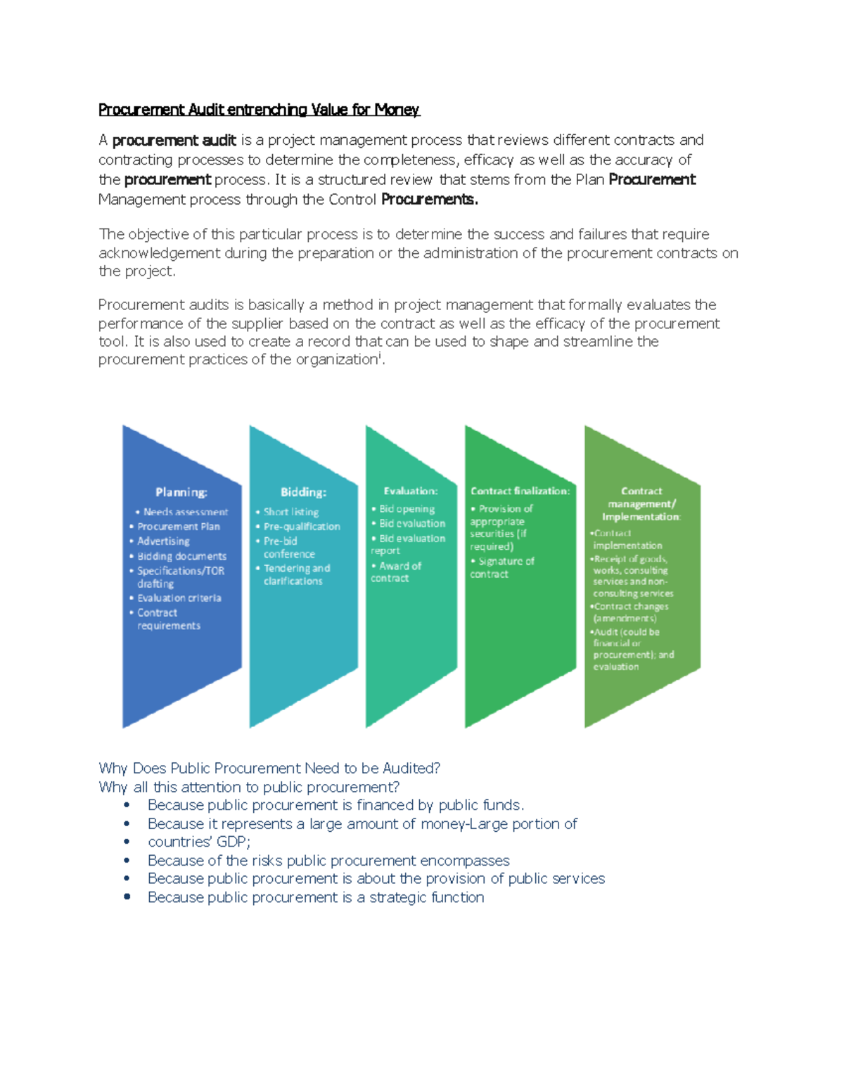 Procurement Audit 1page - Procurement Audit entrenching Value for Money ...