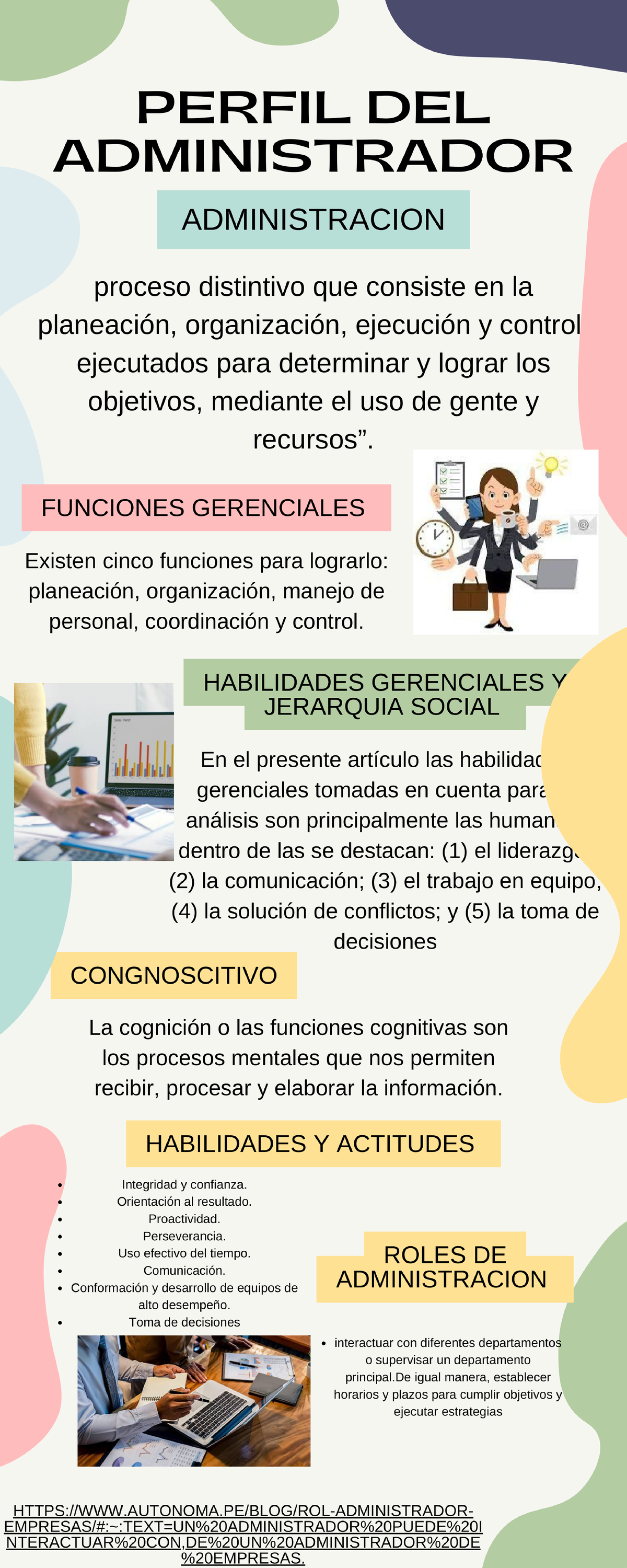 Infografía del perfil administrador - Registro contable - Studocu