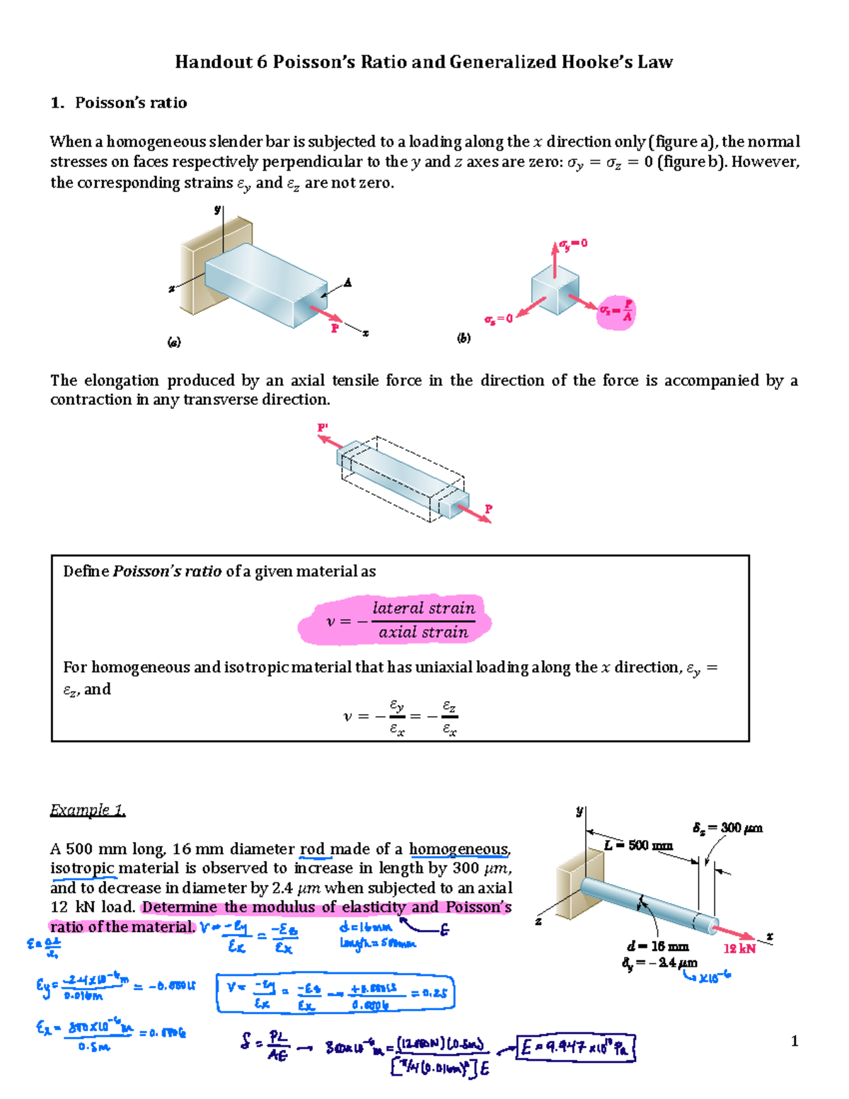 Hooke's Law Biomechanics at Victor Fox blog
