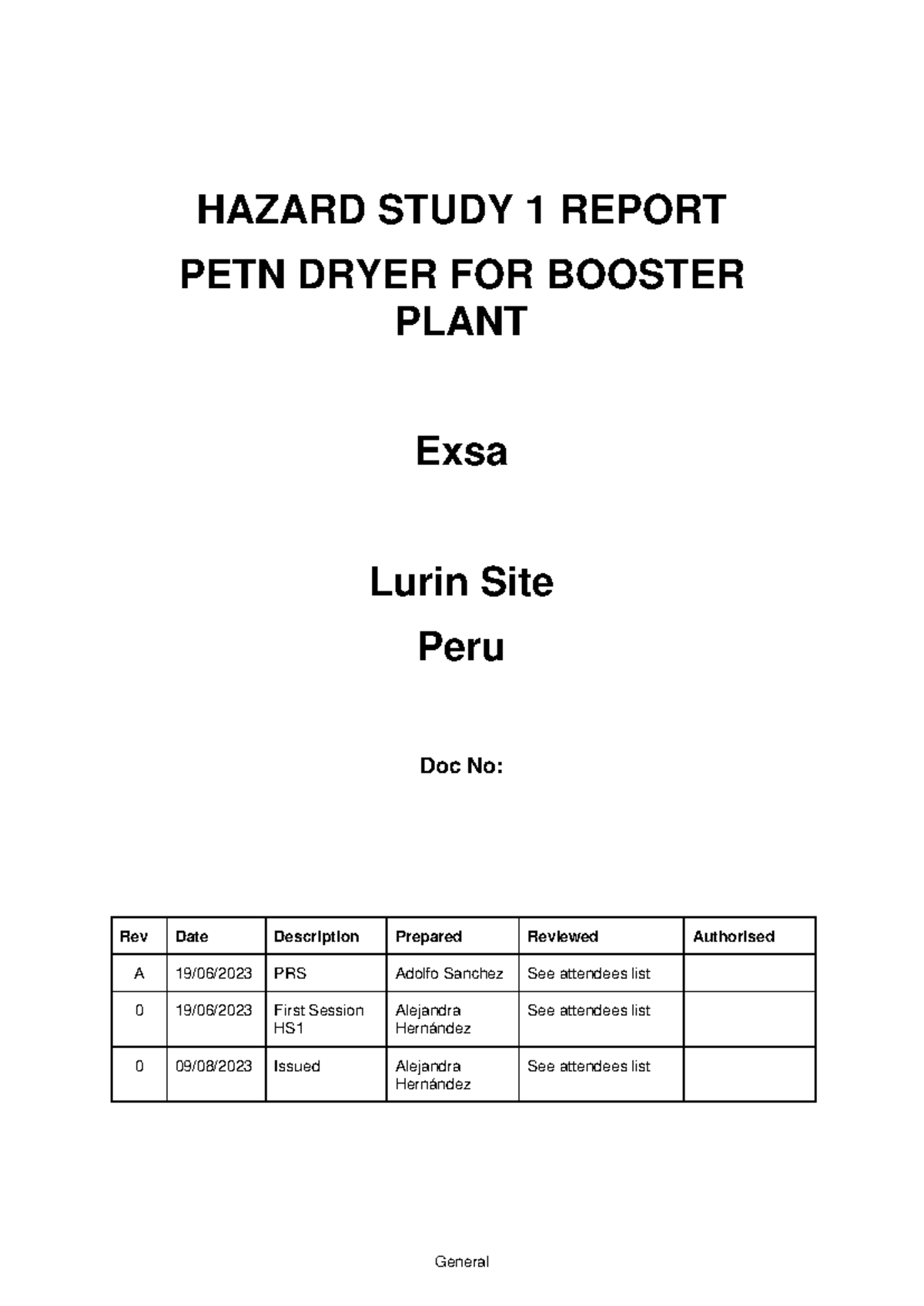 HS1 Report Lurin PETN Dryer Rev0 1 - Draft For Comment HAZARD STUDY 1 ...
