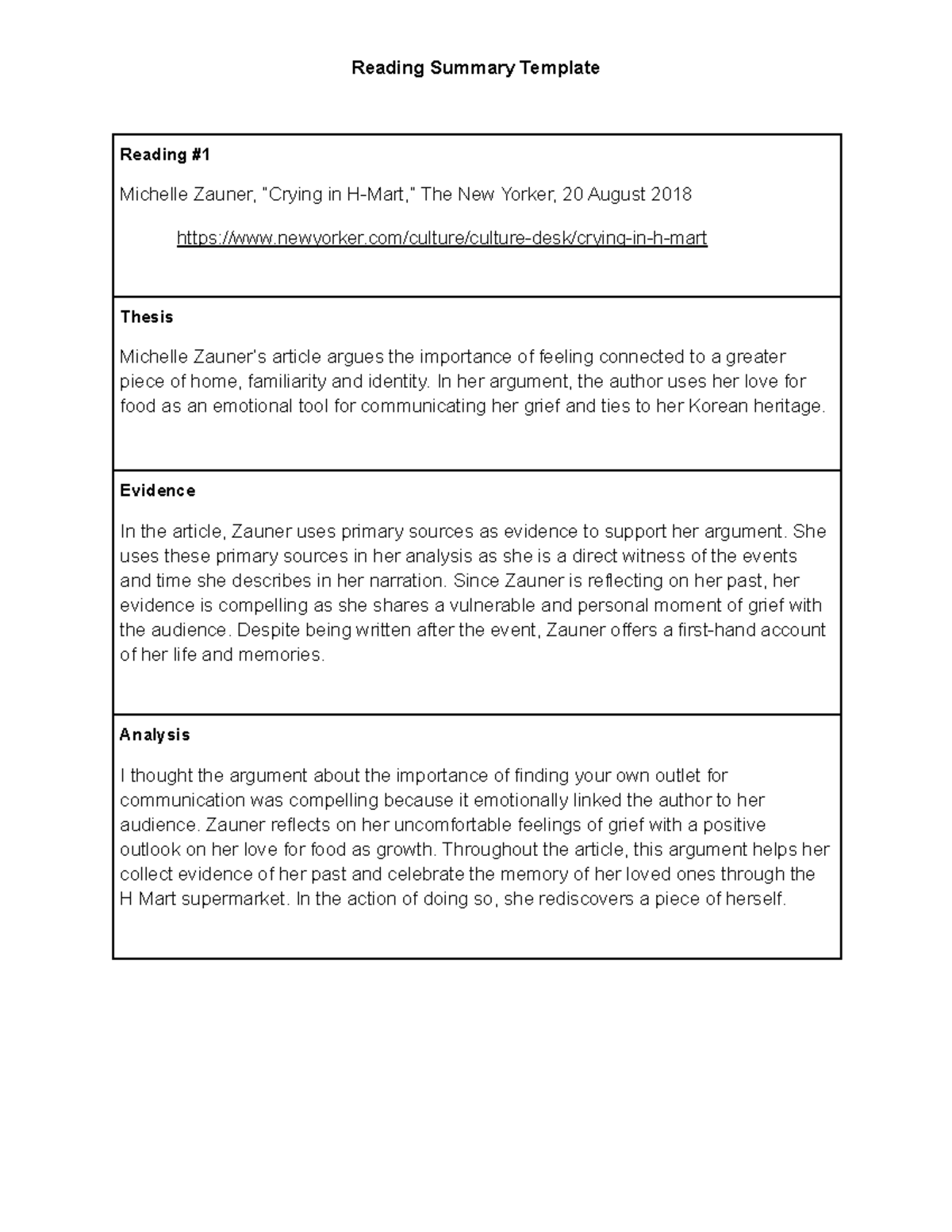 Week 2 Reading Summaries-2 - Reading Summary Template Reading # Michelle Zauner,