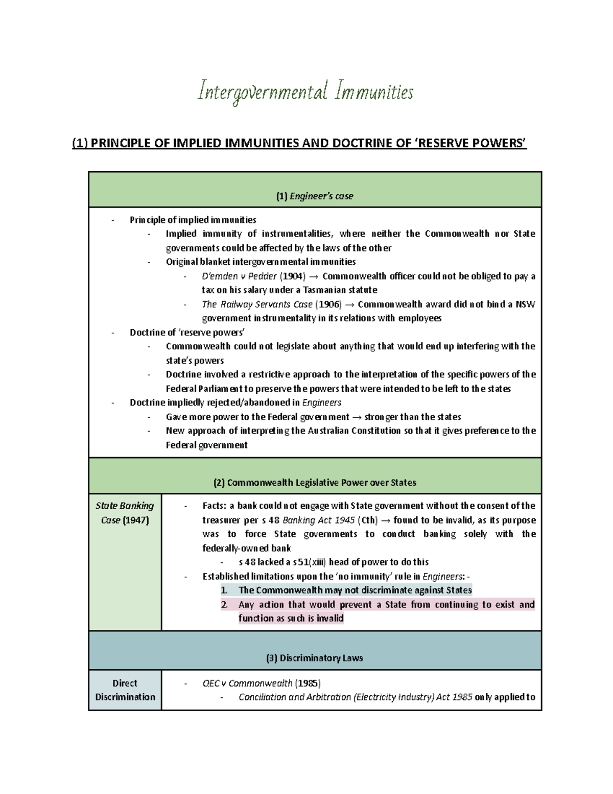 LLB2280 Problem Question Guidance - Intergovernmental Immunities - Intergovernmental Immunities ...