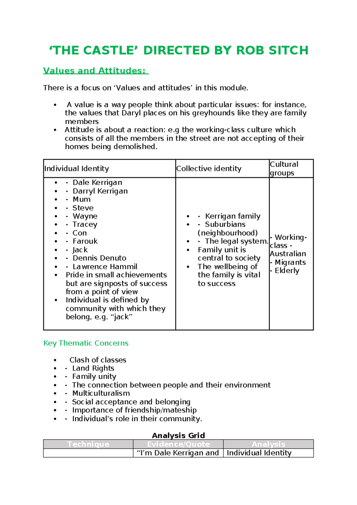 MOD A THE Castle notes - history - ‘THE CASTLE’ DIRECTED BY ROB SITCH ...