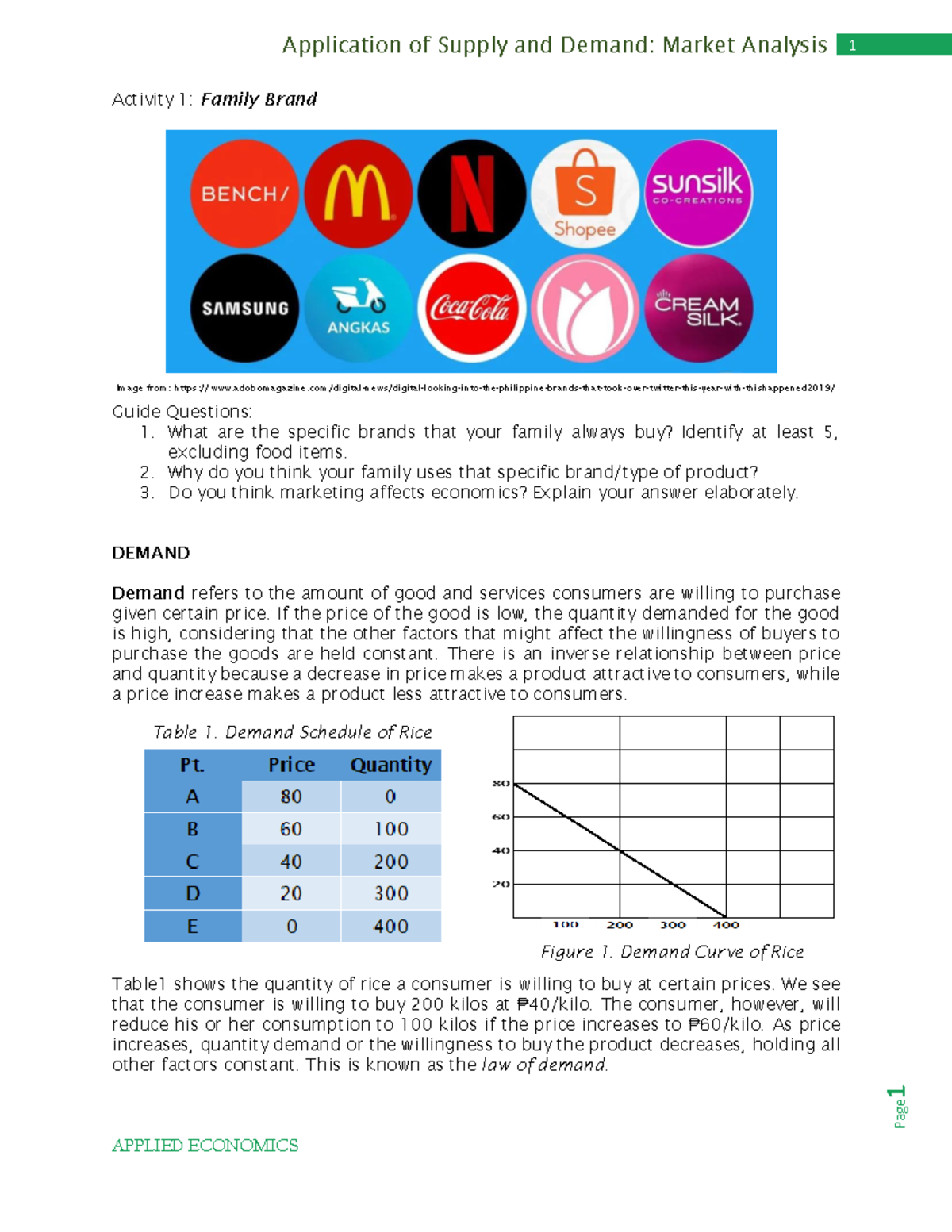 Application of Demand and Supply Study Guide - Application of Supply ...