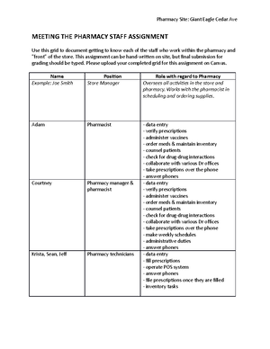Management learning phase 3 - PHARM 5213 - Studocu