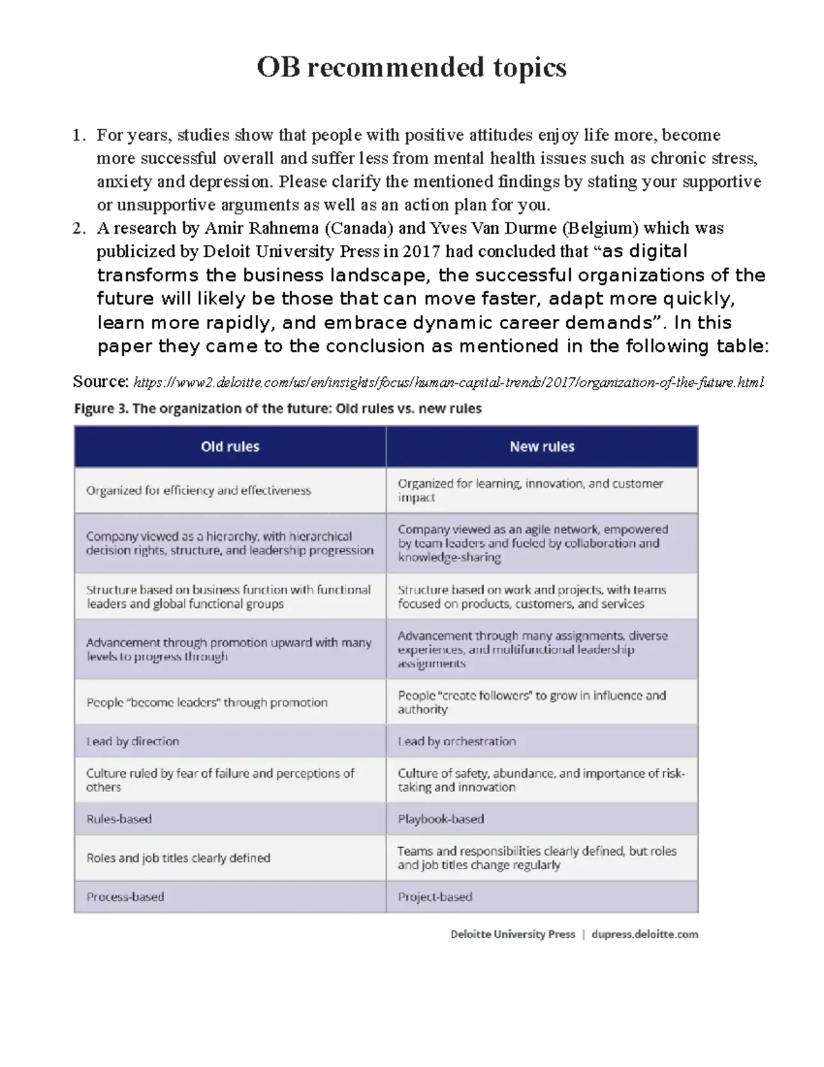 OB-recommended-topics - OB recommended topics For years, studies show ...