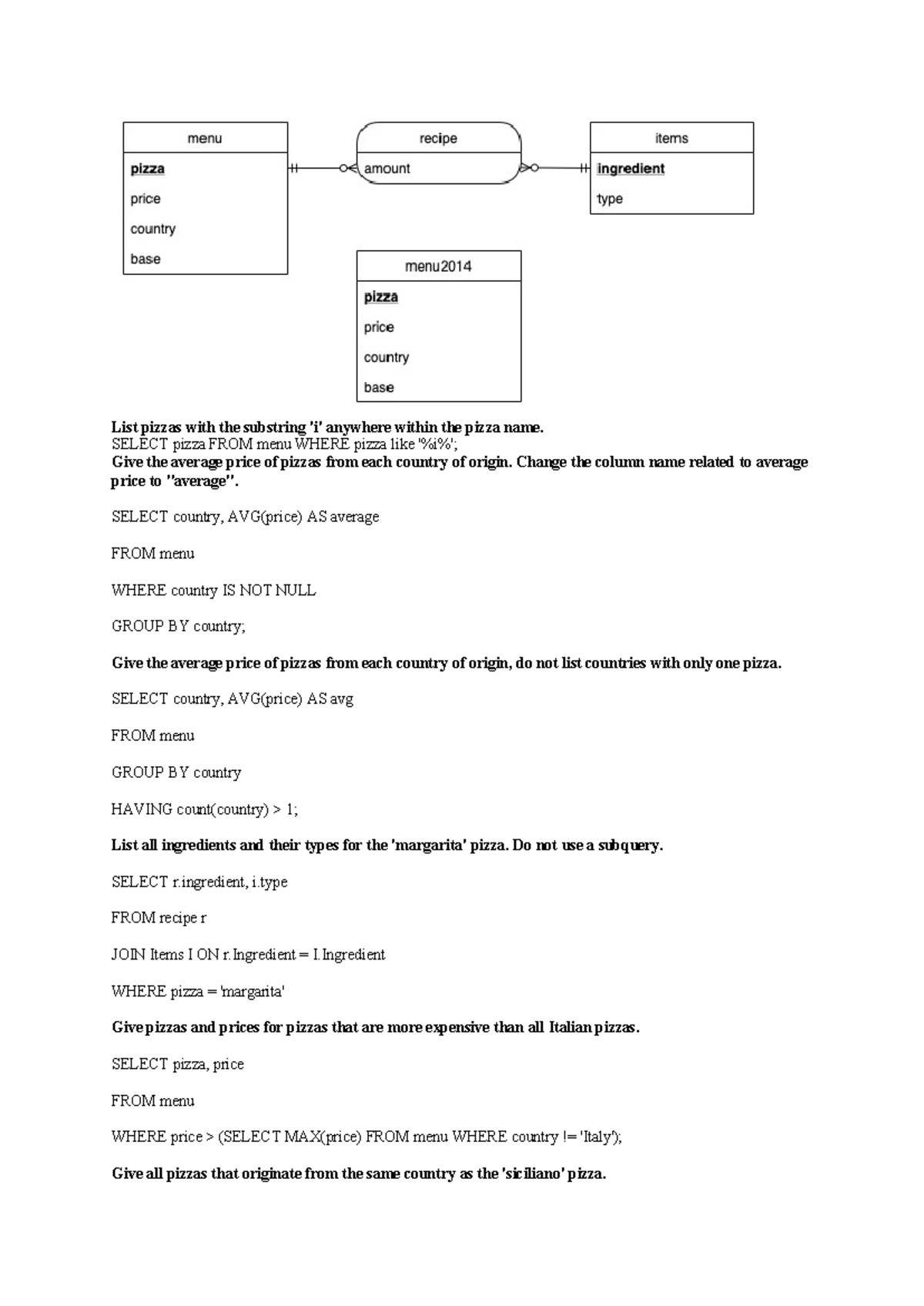 Final Sql Test Notes Print List Pizzas With The Substring I Anywhere Within The Pizza Name