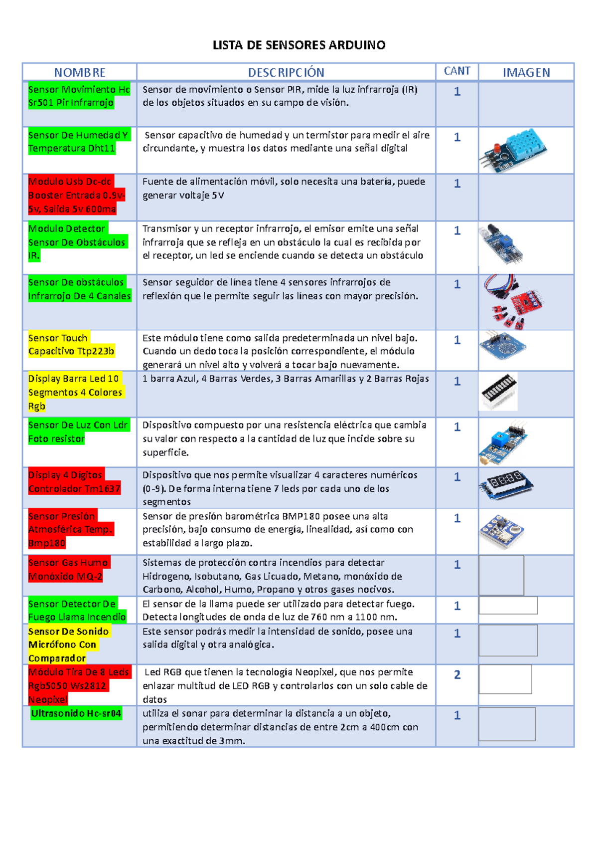 Lista DE Sensores Arduino - LISTA DE SENSORES ARDUINO NOMBRE ...