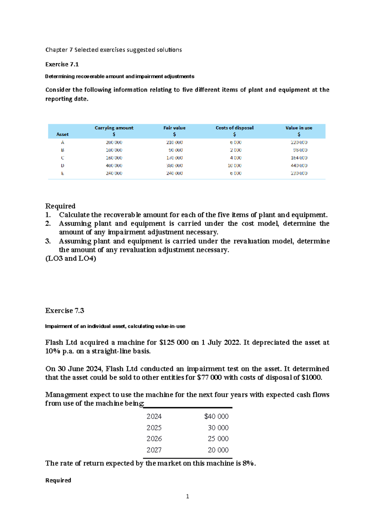Chapter 7 - notes - Chapter 7 Selected exercises suggested solutions ...