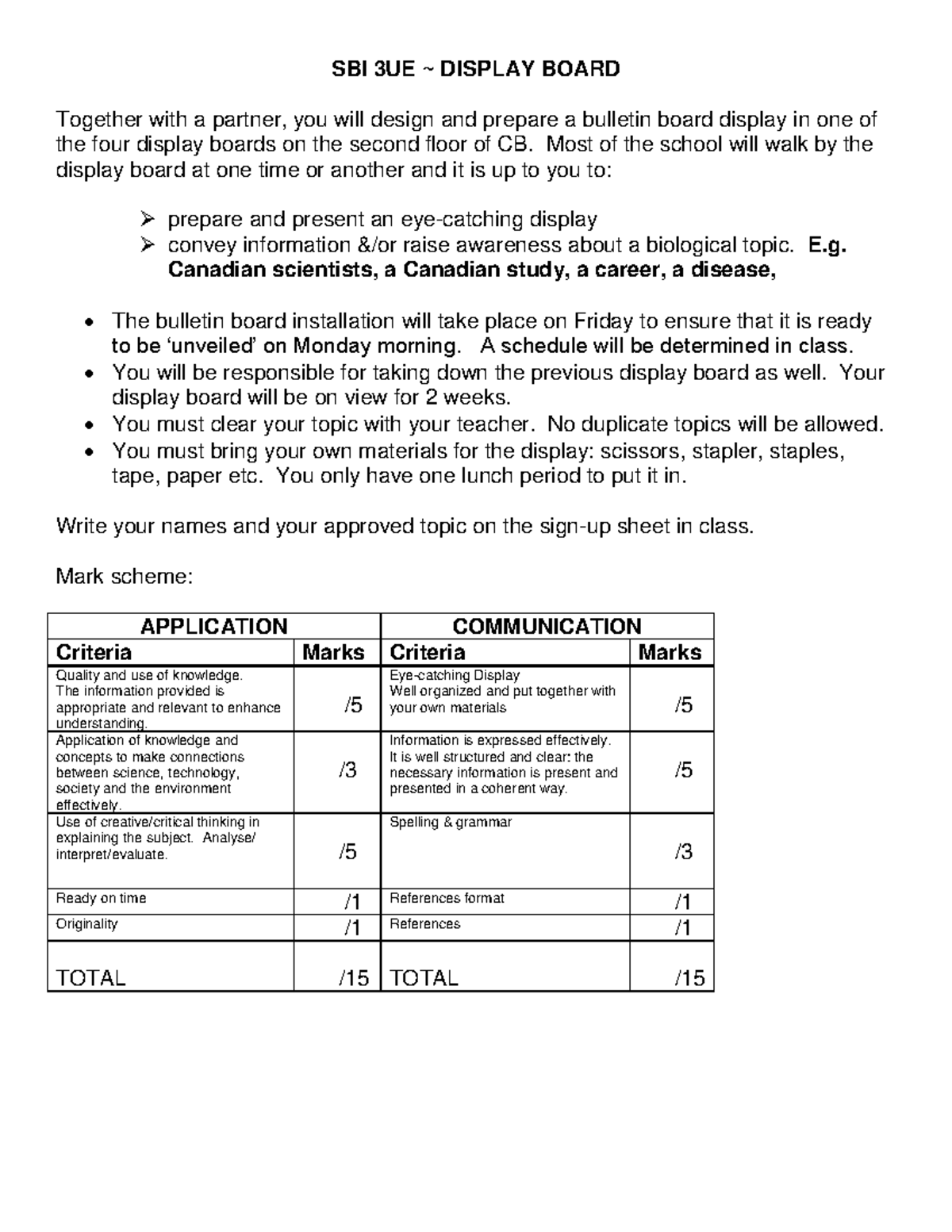 Bulletin Board Outline Grid 2017 For Chem SBI 3UE DISPLAY BOARD bulletin-board-outline-grid-2017-for-chem-sbi-3ue-display-board