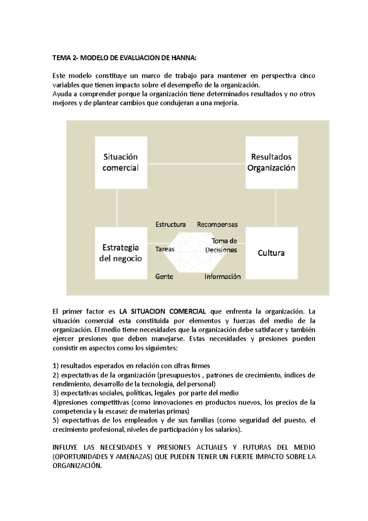 TEMA 2 Organización y Gerencia. - TEMA 2- MODELO DE EVALUACION DE HANNA ...