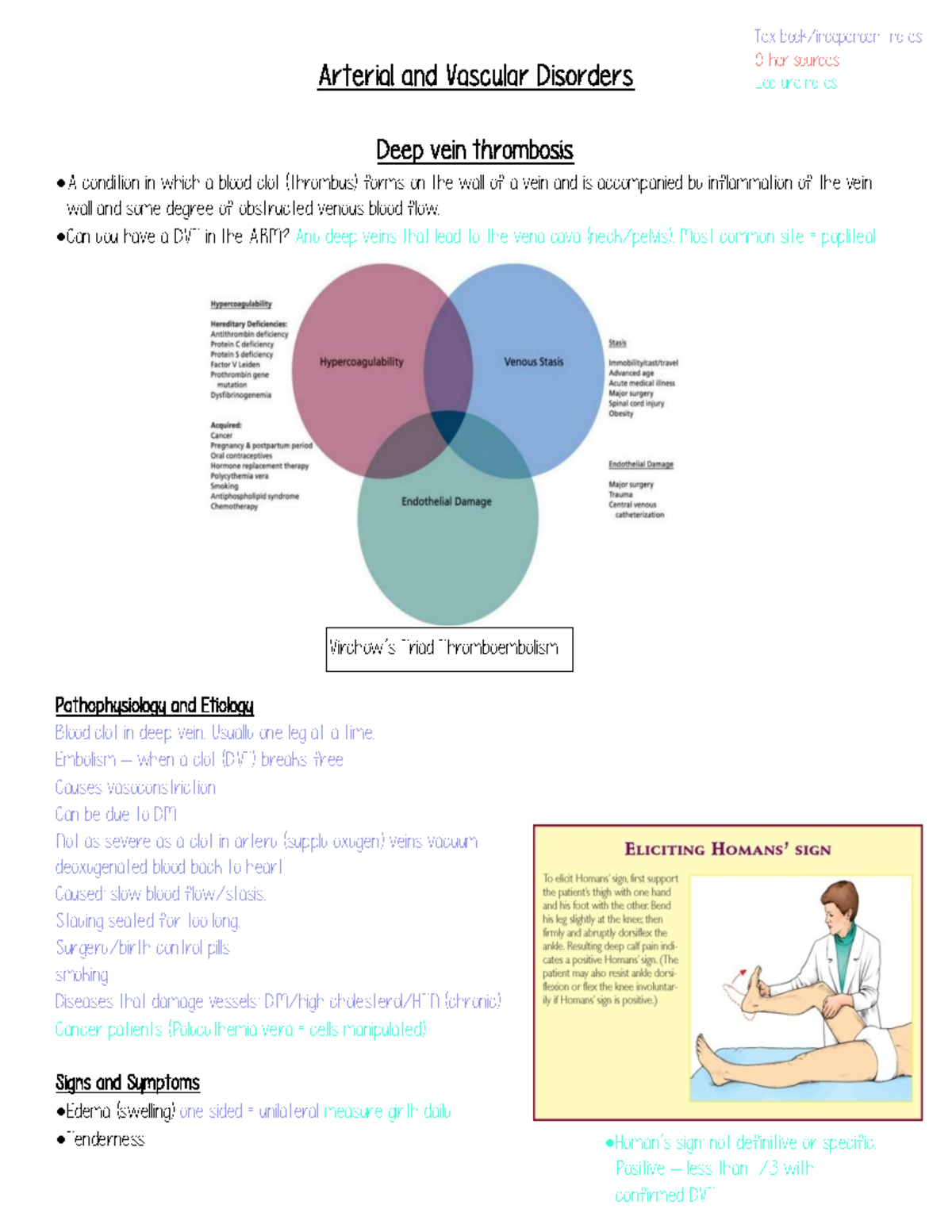 Unit 4 - PE DVT - Homan’s sign: not definitive or specific. Positive ...