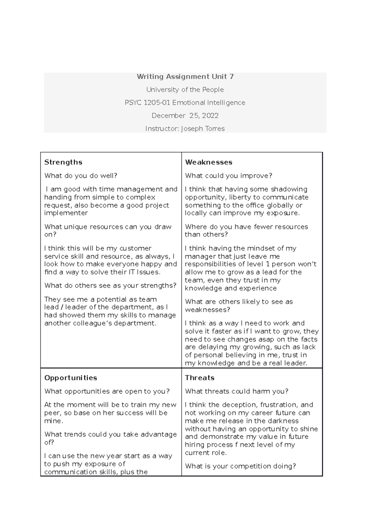 Written Assignment Unit 7 - Writing Assignment Unit 7 University of the ...