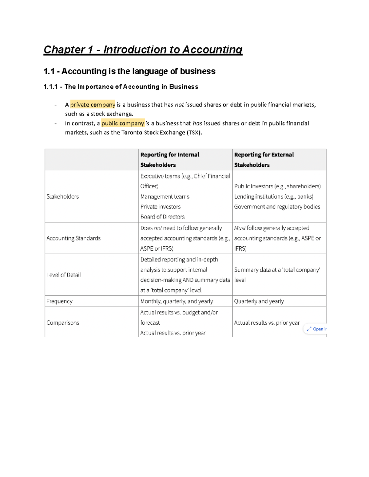 Afm 191 Notes - Chapter 1 - Introduction to Accounting 1 - Accounting ...