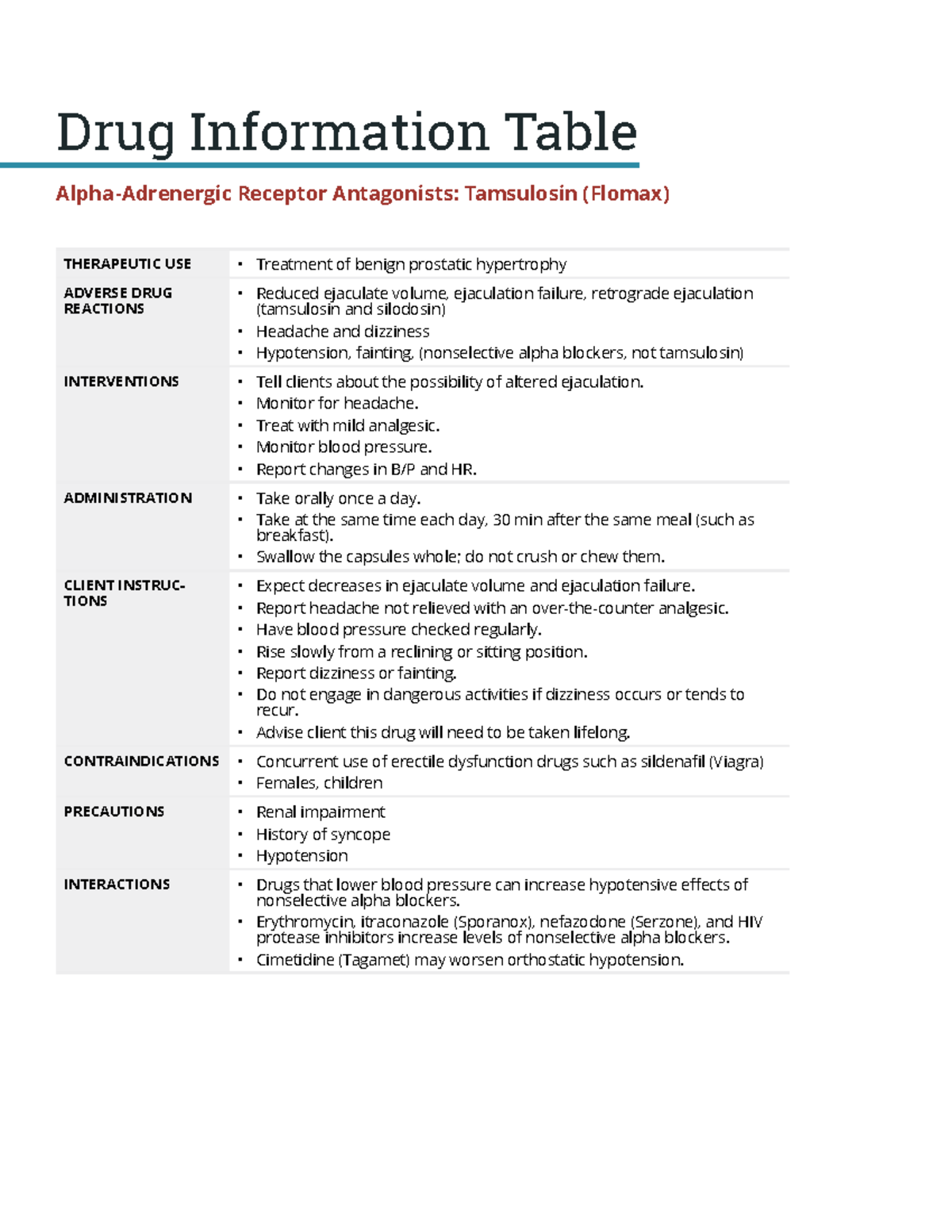 DITReproductive Alpha Adrenergic Receptor Antagonists - Drug ...