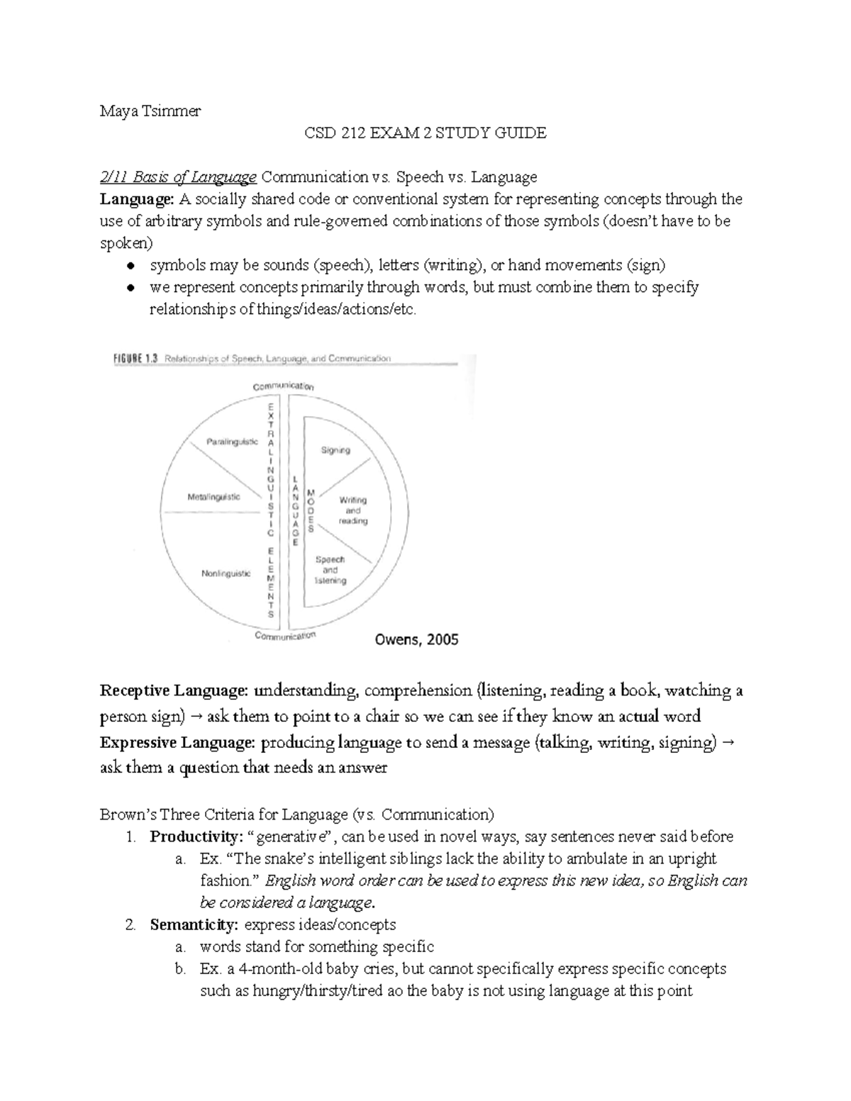 CSD 212 Exam 2 Study Guide - Maya Tsimmer CSD 212 EXAM 2 STUDY GUIDE 2/11 Basis of Language ...