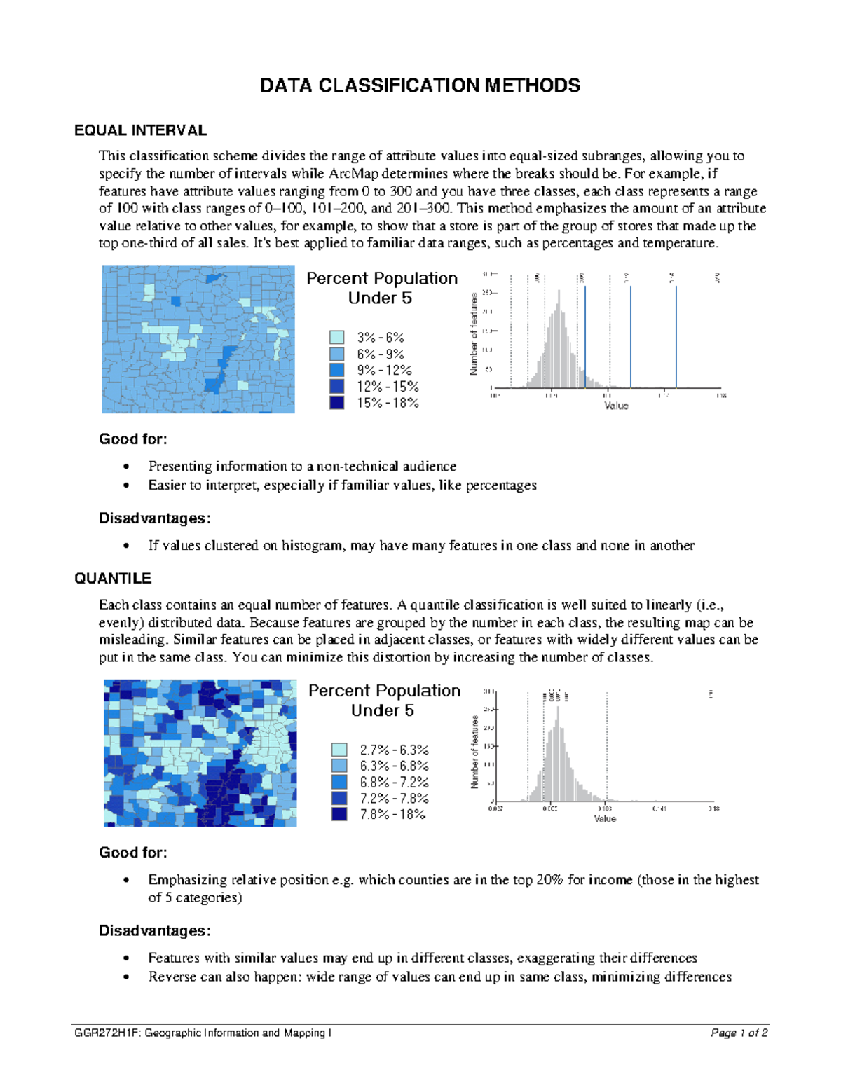 Data Classification Methods - GGR272H1F: Geographic Information and ...
