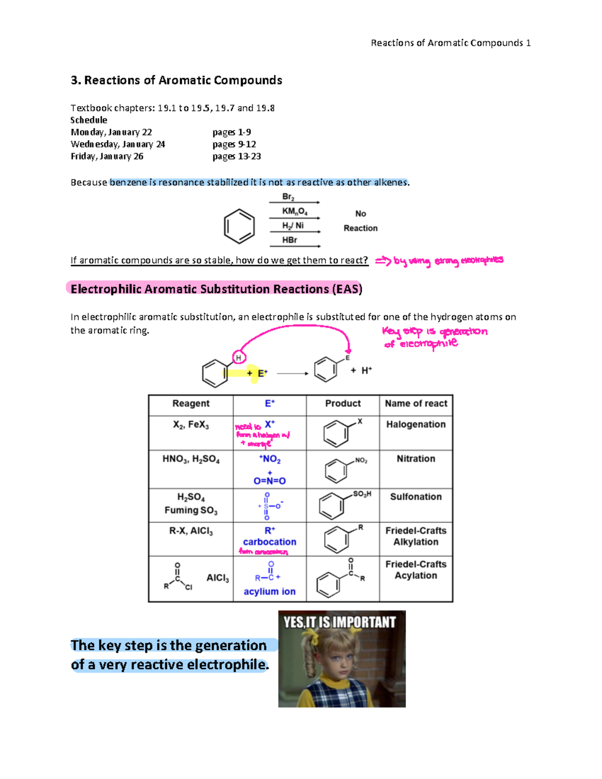 Reactions of Aromatic Compounds (Chapter 19) - Study Notes - Reactions ...