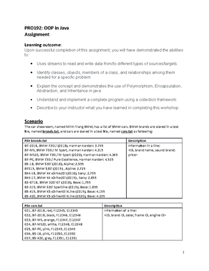 ASM2 ADV PRO Btecn 1 - adv - BTEC FPT INTERNATIONAL COLLEGE INFORMATION ...