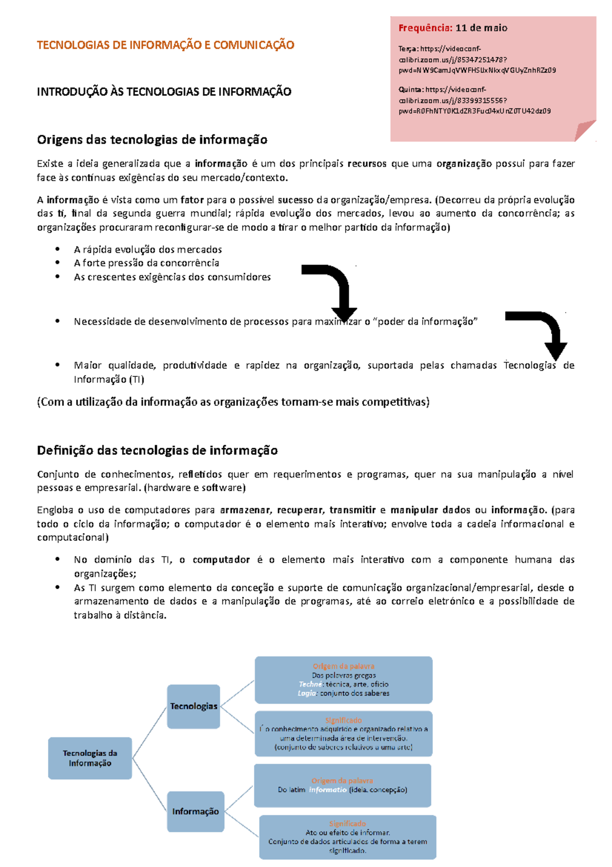 Aulas TIC - 20/21 - TECNOLOGIAS DE INFORMAÇÃO E COMUNICAÇÃO INTRODUÇÃO ...