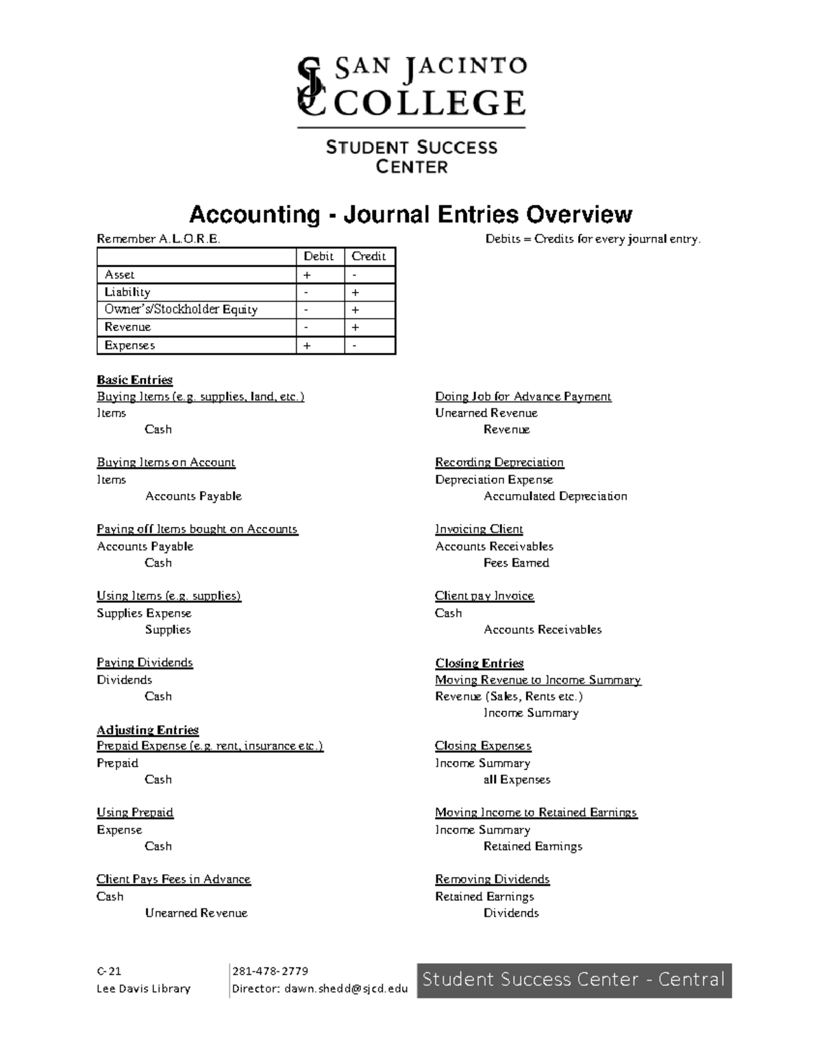 Accounting 20Journal 20Overview - C- Lee Davis Library 281-478 ...