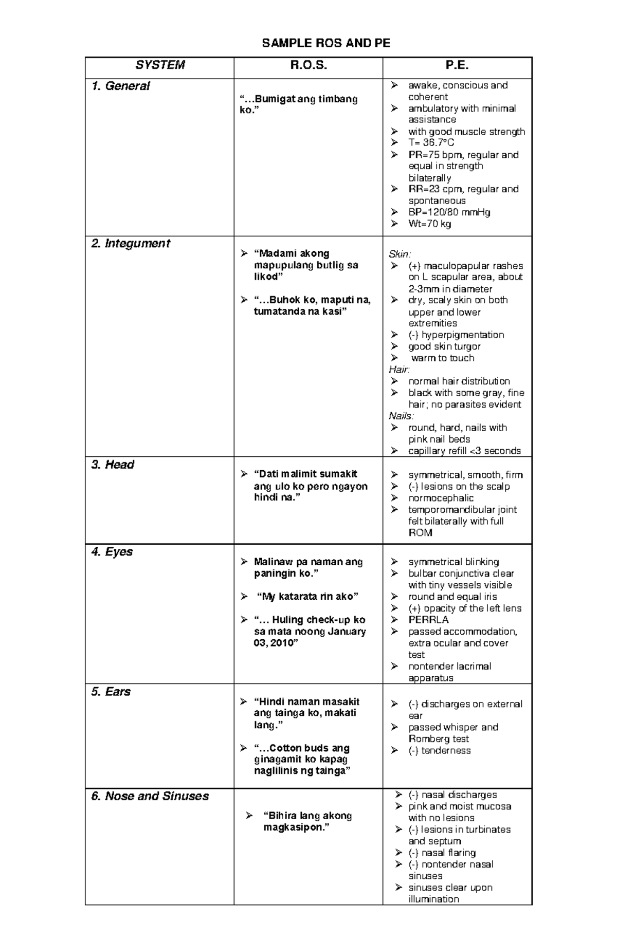 Sample ROS, PE in health - SAMPLE ROS AND PE SYSTEM R.O. P. 1. General ...