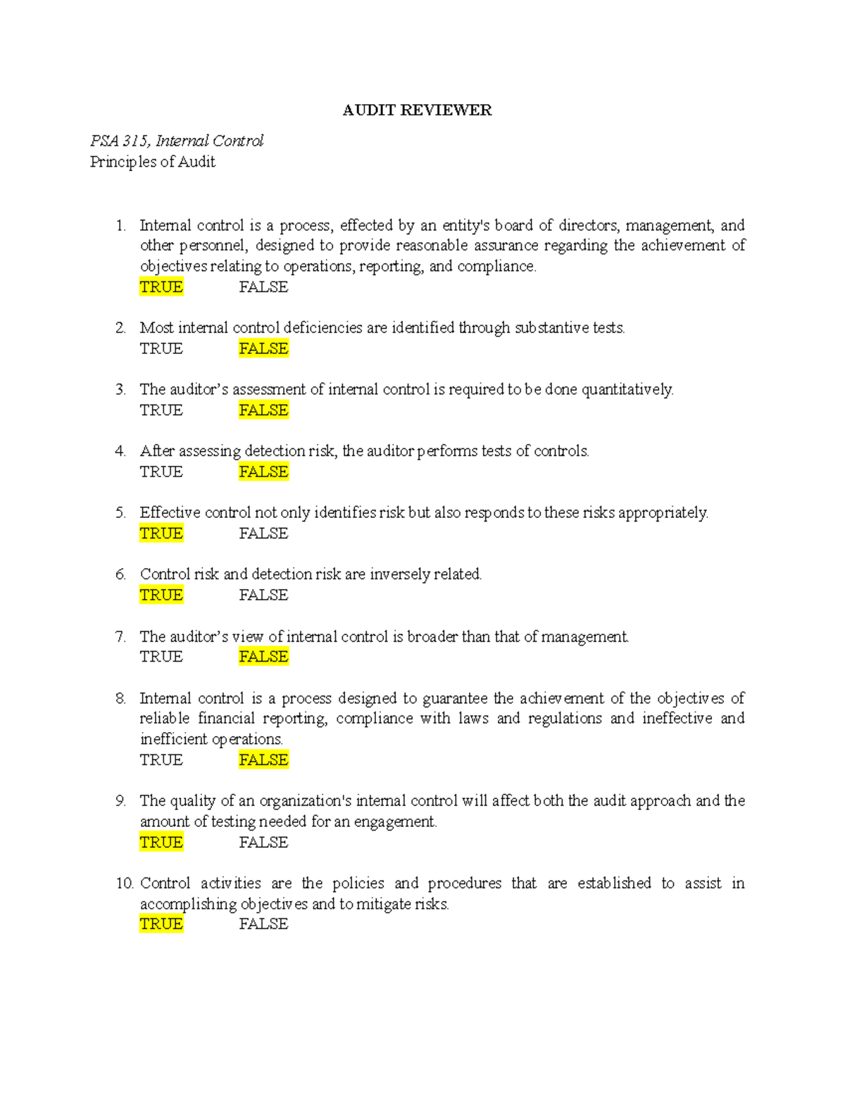 Audit Reviewer (Internal Control, PSA 315) - AUDIT REVIEWER PSA 315 ...