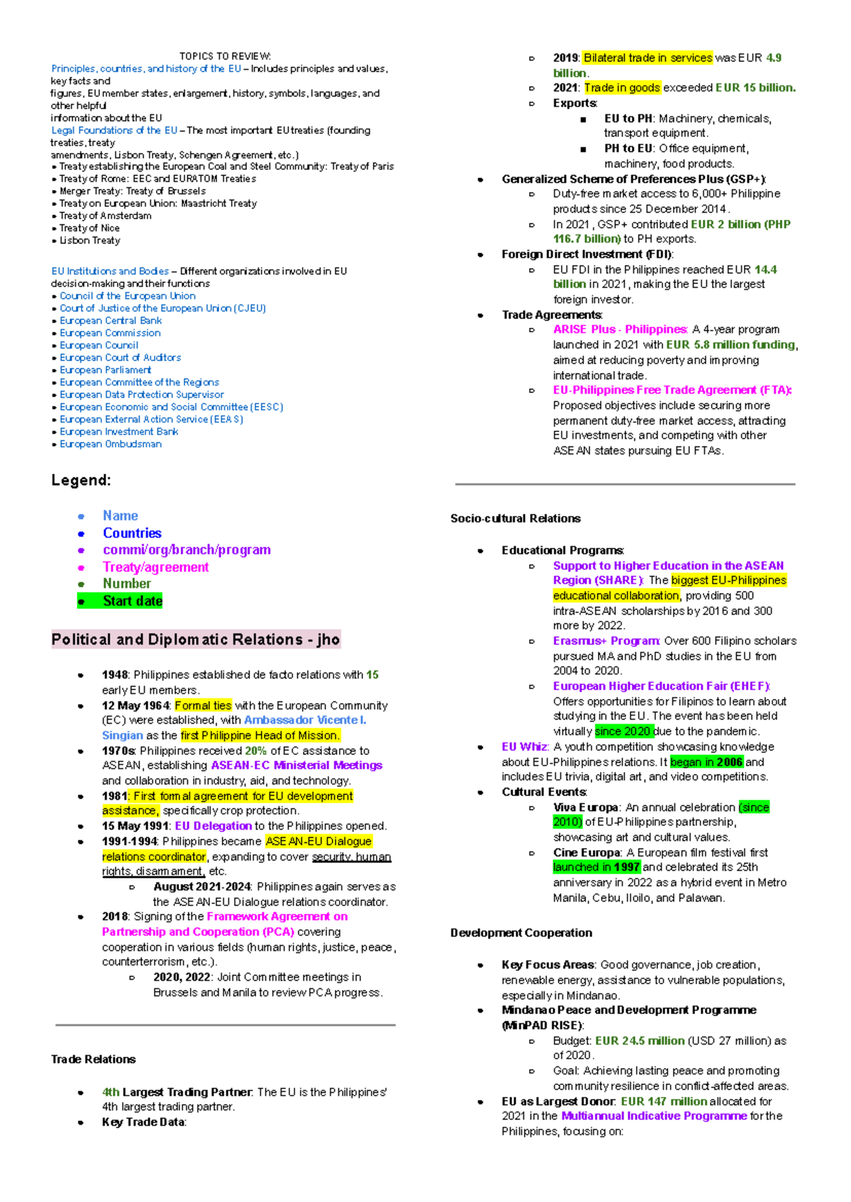 European Union - TOPICS TO REVIEW: Principles, countries, and history ...